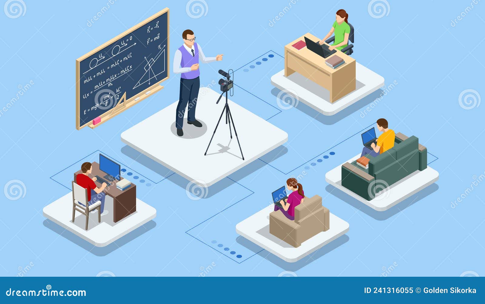 Isometric E-learning and Online Education for Student and University ...