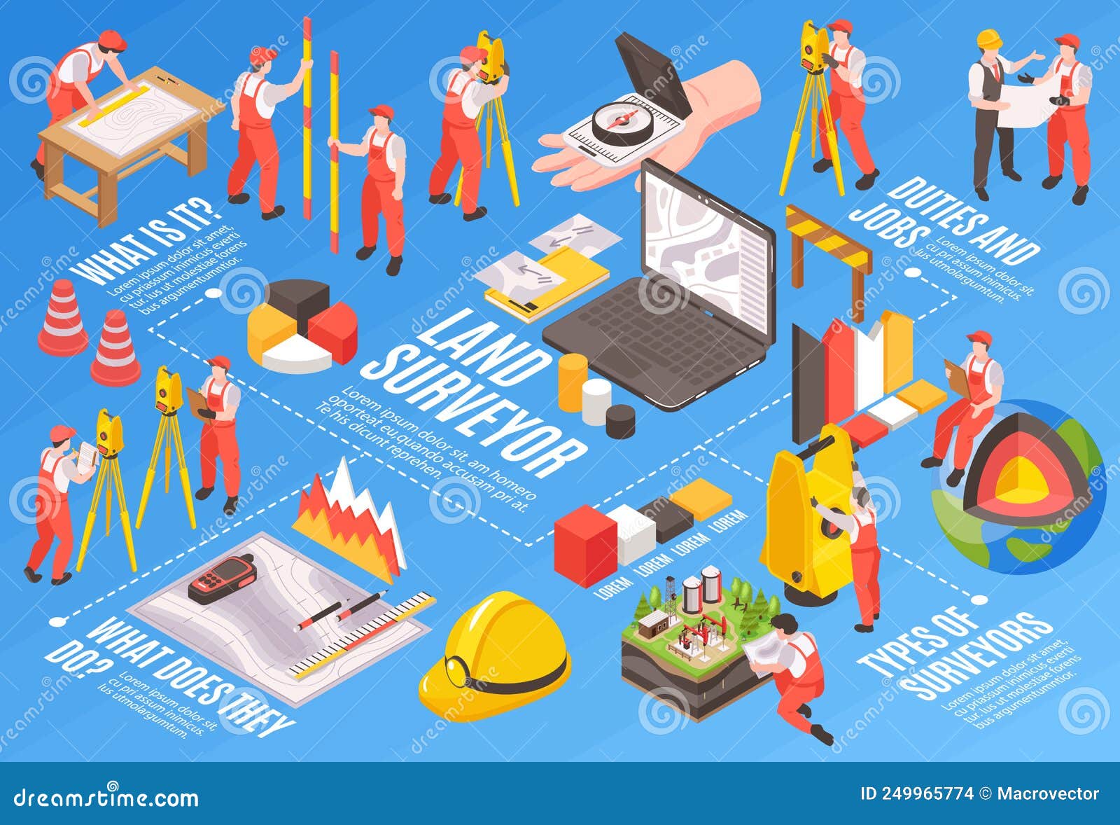 Isometric Engineer Surveyor Illustration Stock Photo - Image of ...
