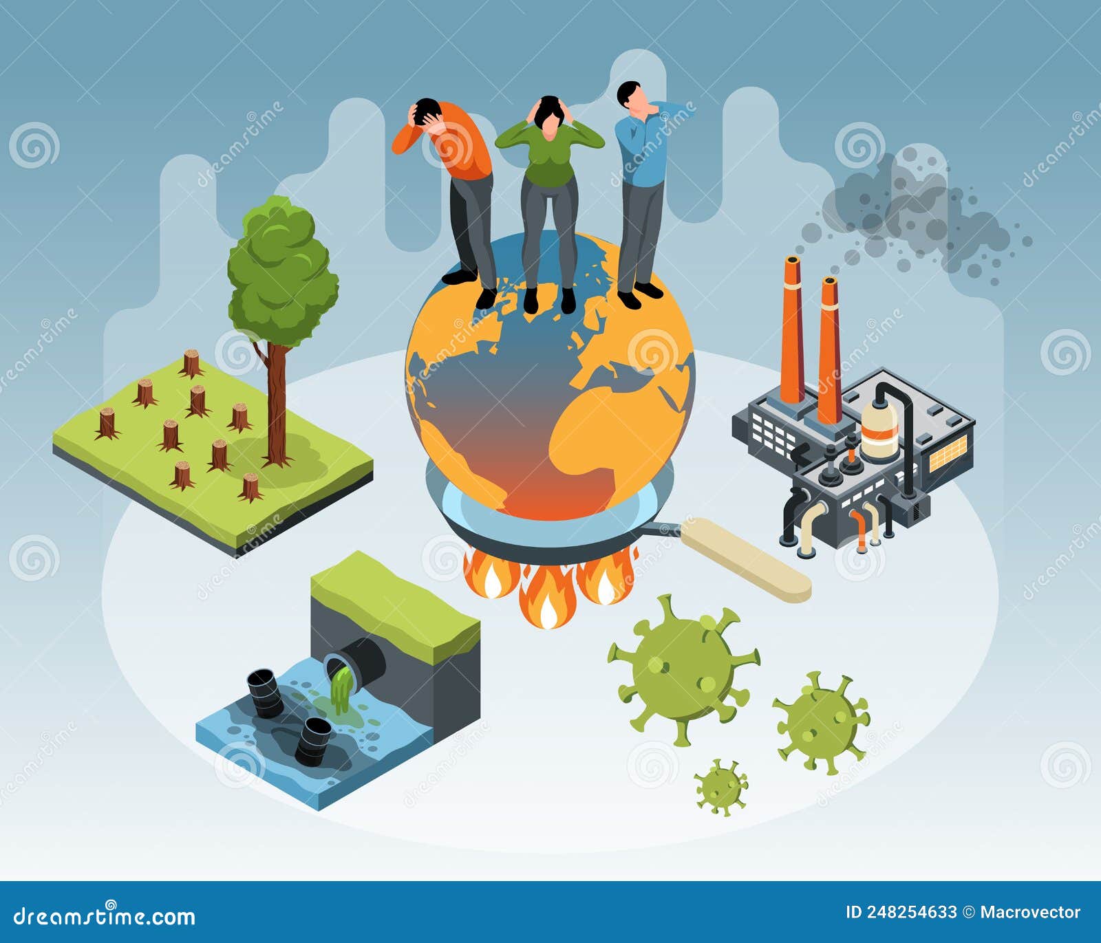 Isometric Environmental Problems Illustration Stock Vector - Illustration of damage, danger ...