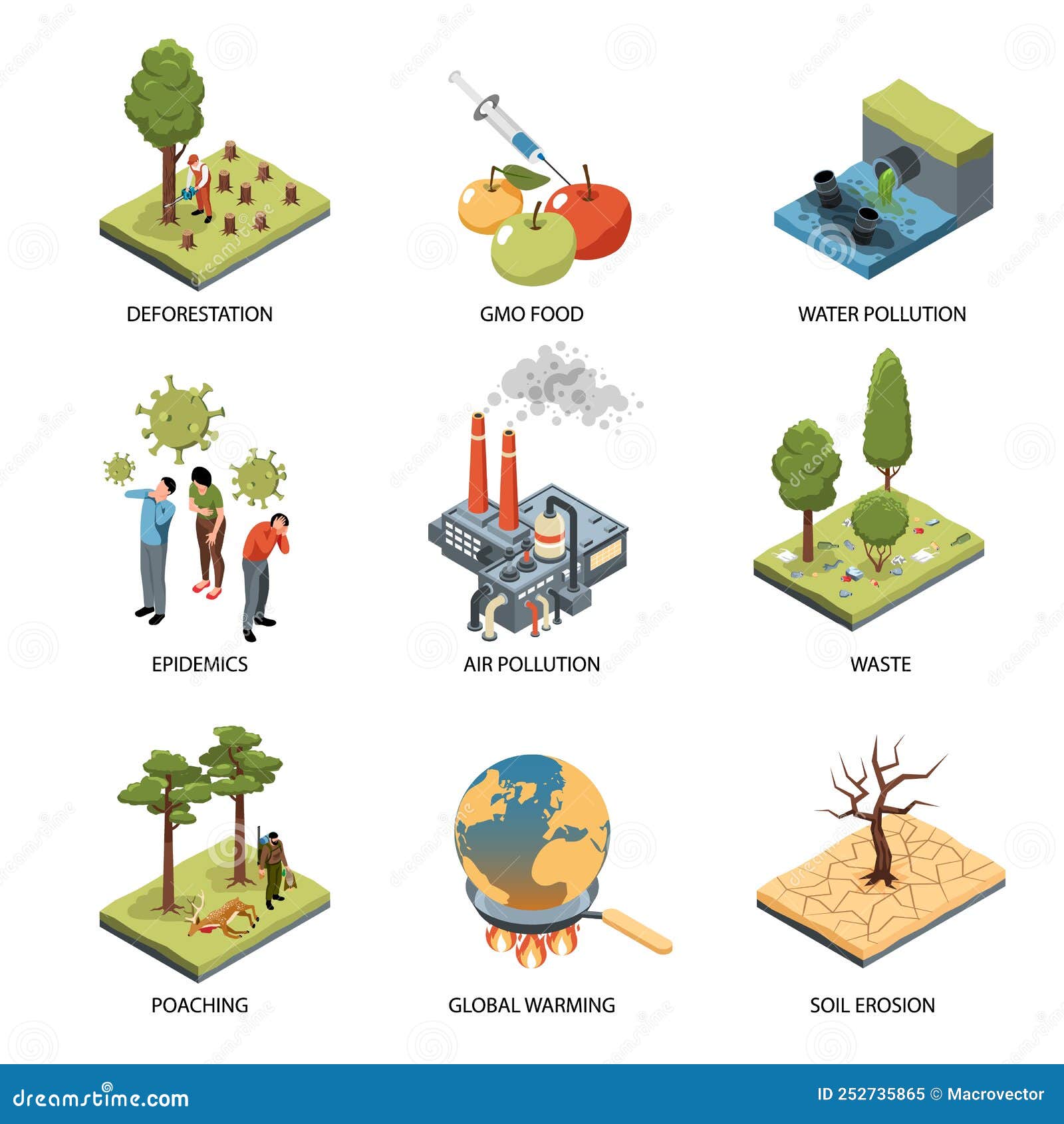 Isometric Environmental Problems Set Stock Vector - Illustration of ...