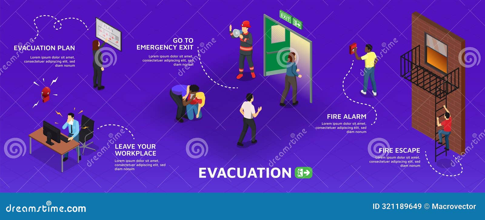 Isometric Evacuation Flowchart With Emergency Scenes Stock Image ...