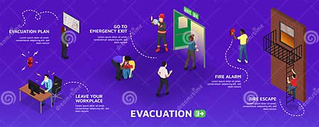Isometric Evacuation Flowchart with Emergency Scenes Stock Illustration ...