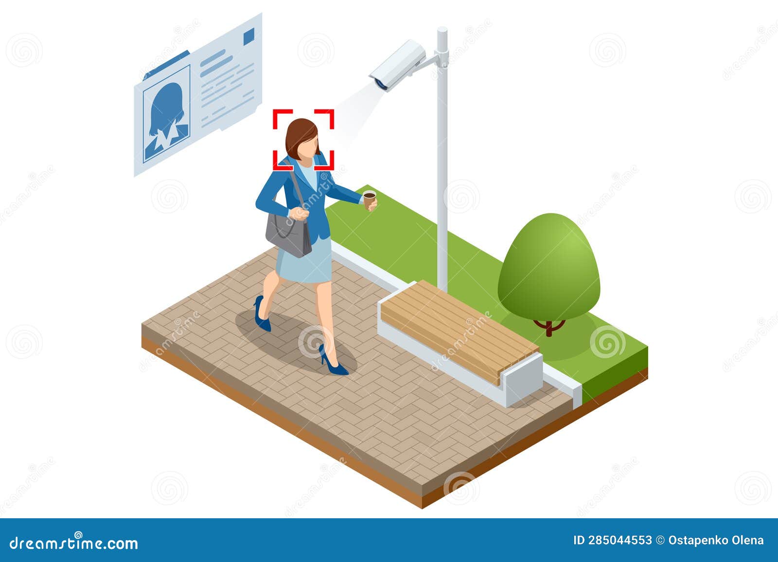 Isometric Face Recognition and Personal Identification Technologies in ...