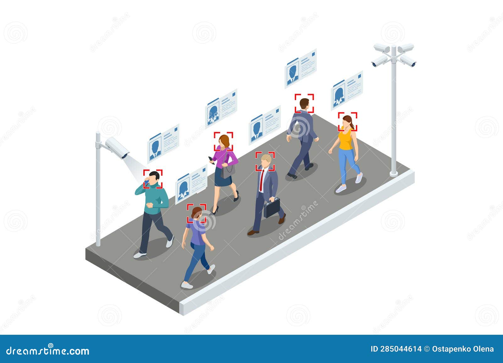 Isometric Face Recognition and Personal Identification Technologies in ...