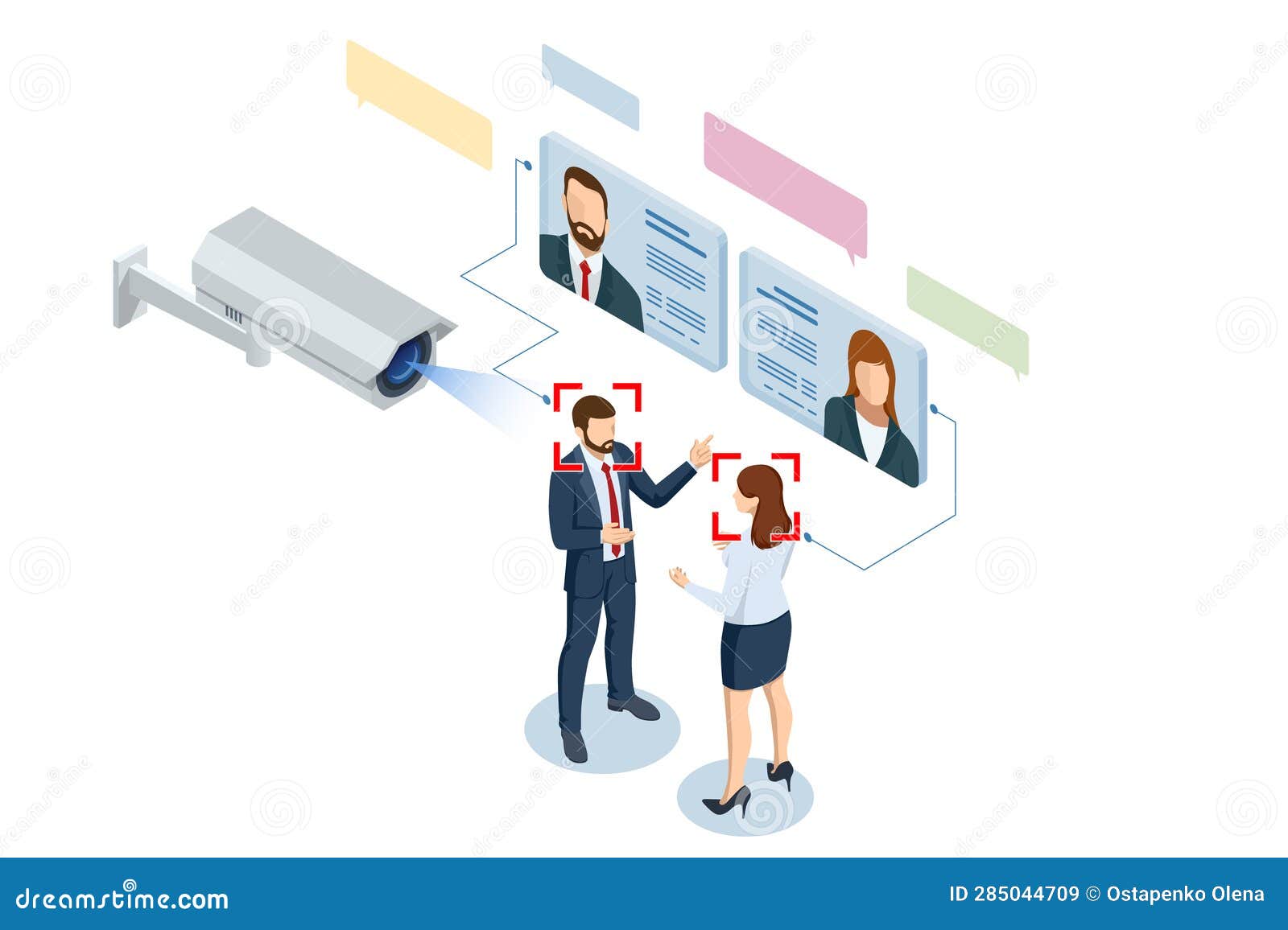 Isometric Face Recognition and Personal Identification Technologies in ...