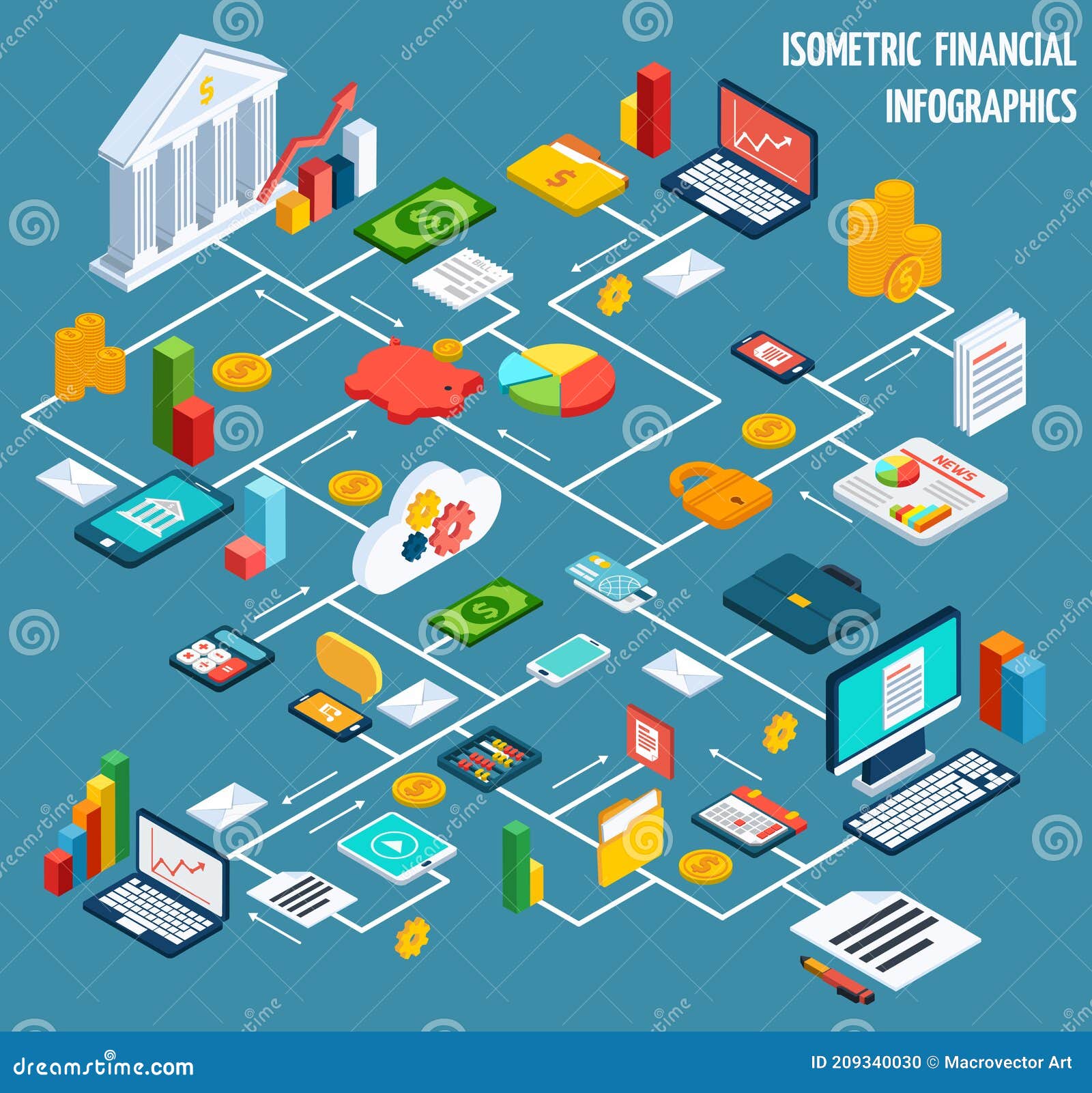Isometric Financial Flowchart Vector Design Illustration Stock Vector ...