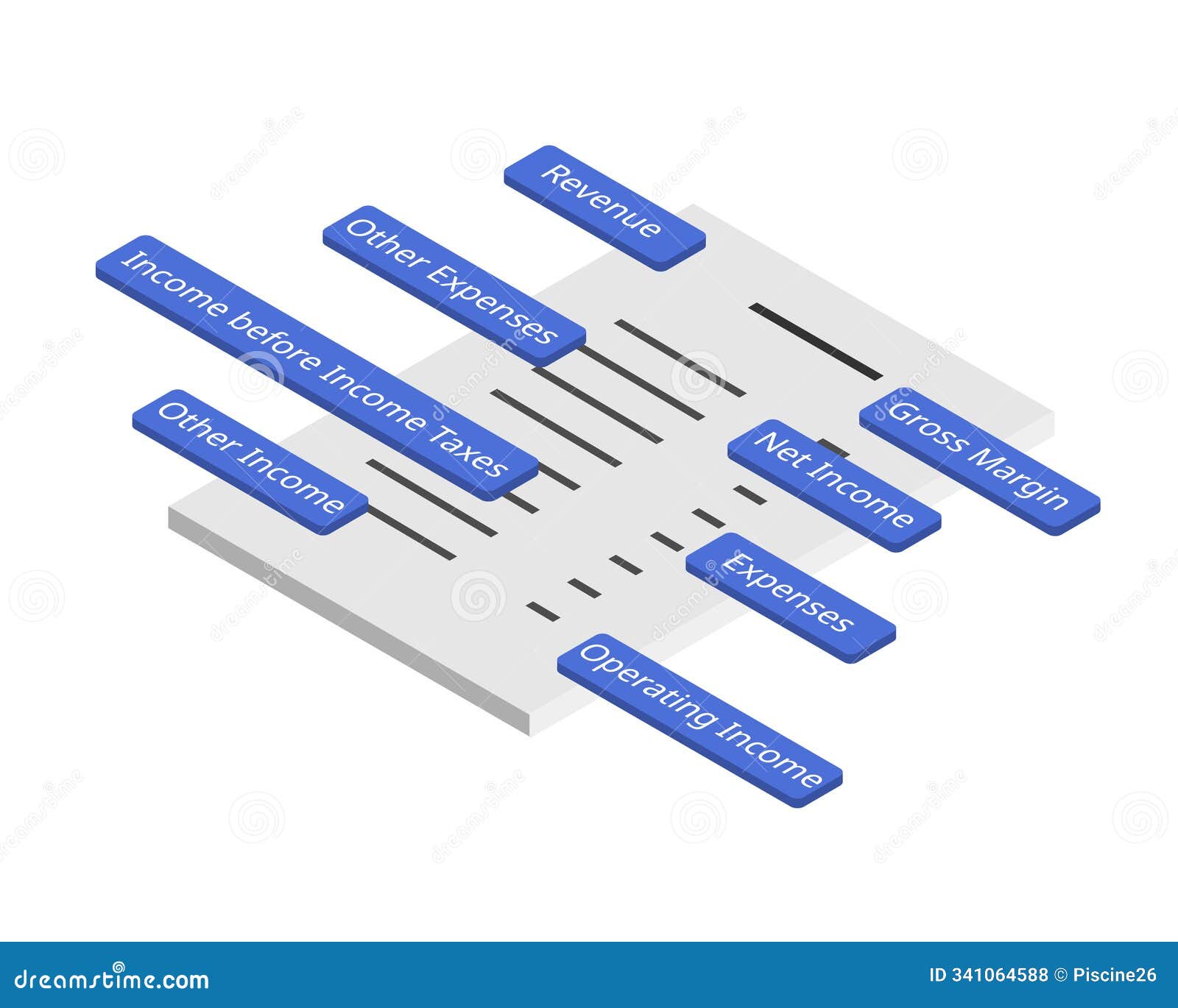 Isometric Financial Statements Which is Balance Sheet, Income Statement ... Isometric Financial Statements Which is Balance Sheet, Income Statement ...