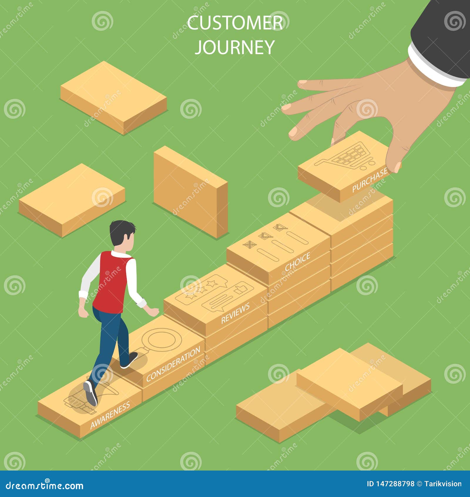 Isometric Flat Vector Concept Of Serching Customer Buying Process ... Isometric Flat Vector Concept Of Serching Customer Buying Process ...