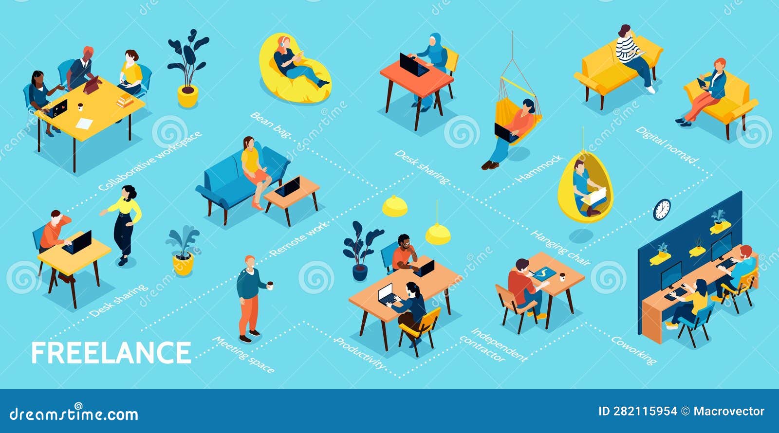 Isometric Freelancer Flowchart Infographics Stock Vector - Illustration ...