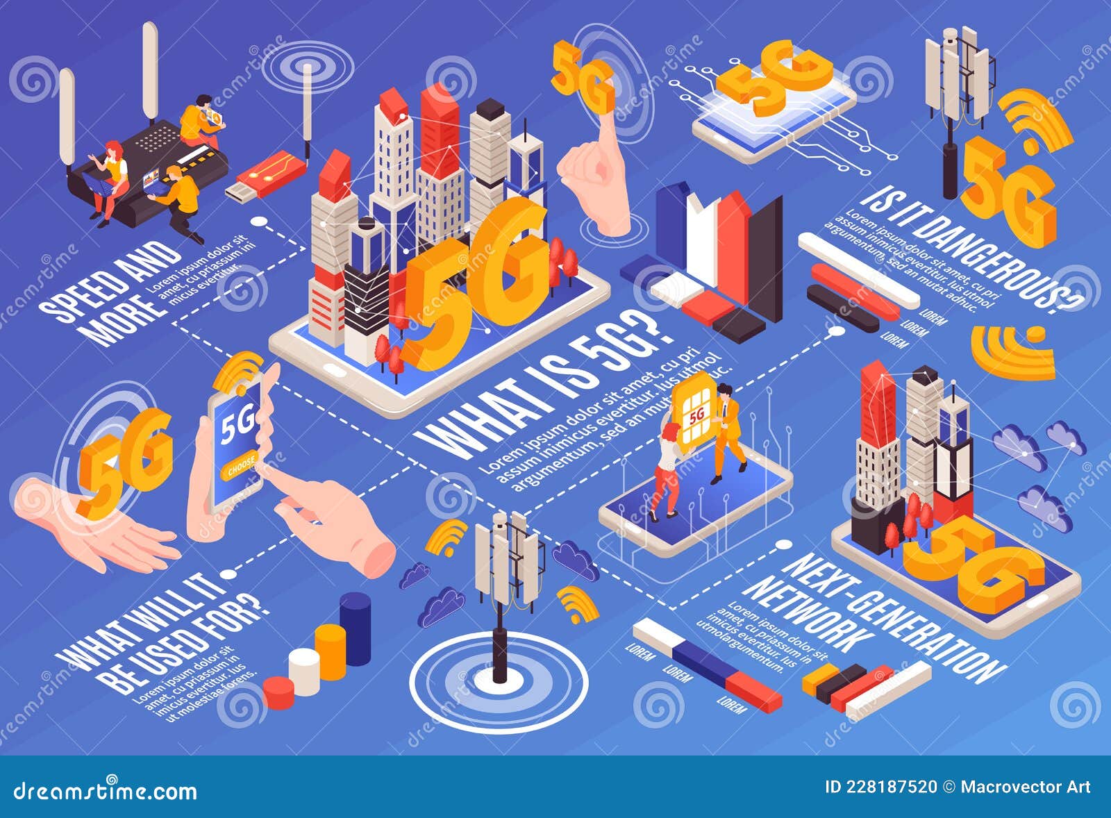 Isometric 5G Internet Flowchart Stock Vector - Illustration of ...