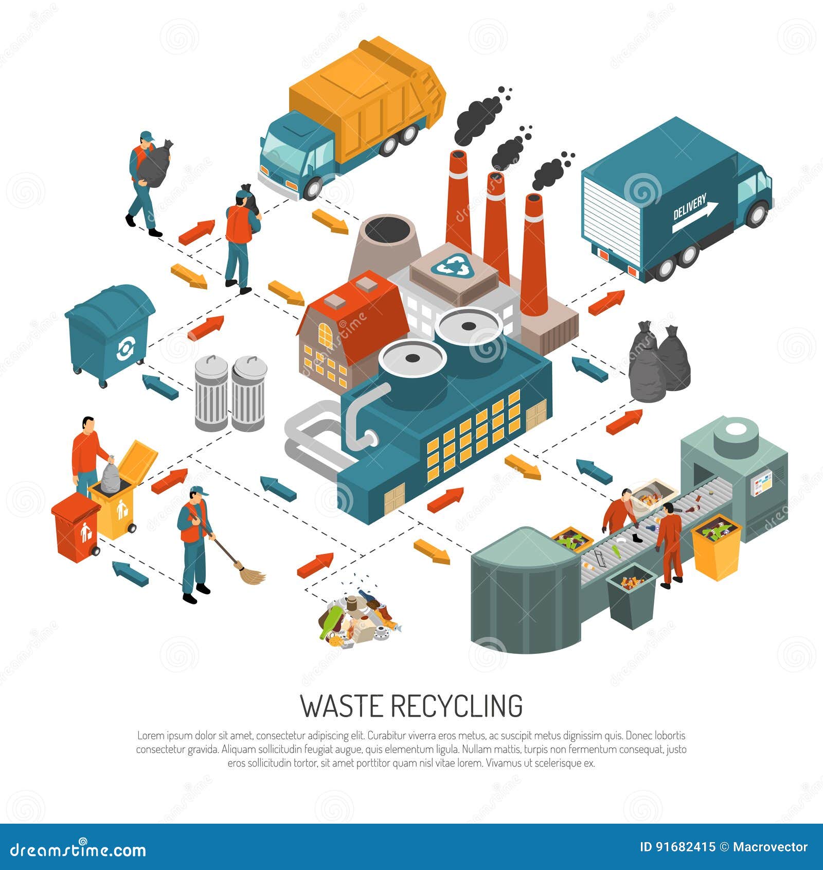 Garbage Recycling Isometric Flowchart Vector Illustration ... Garbage Recycling Isometric Flowchart Vector Illustration ...