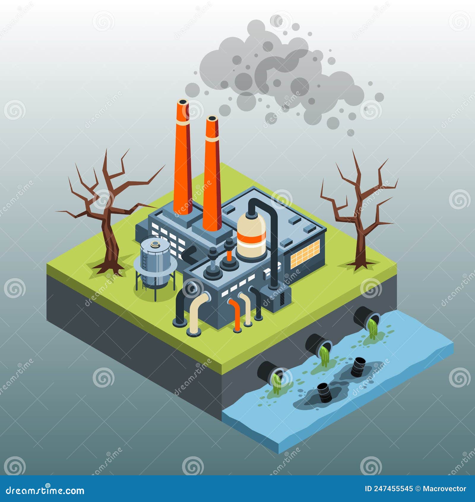 Isometric Pollution Flowchart Composition Cartoon Vector ...