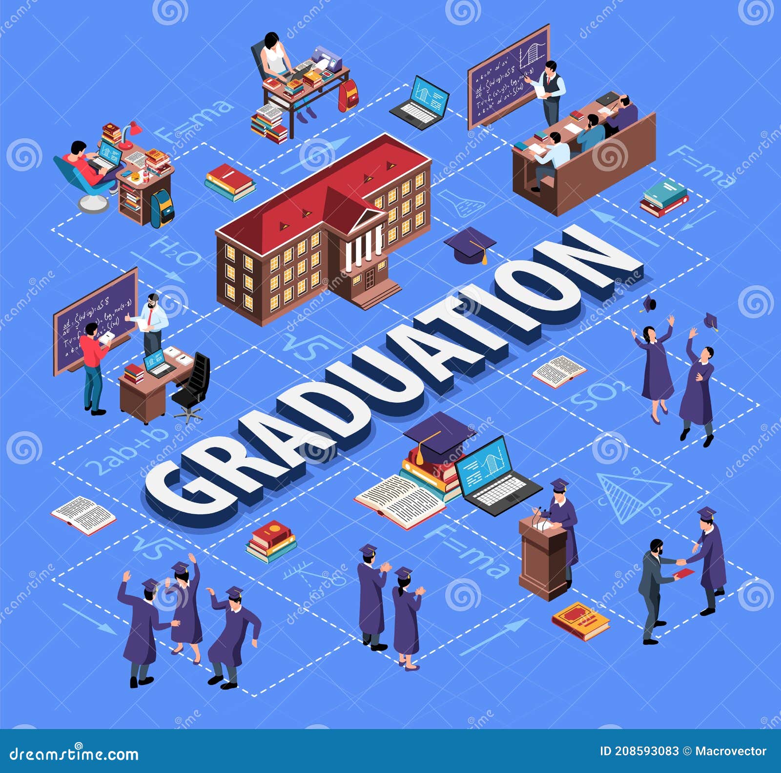 Isometric Graduation Flowchart Composition Stock Vector - Illustration ...