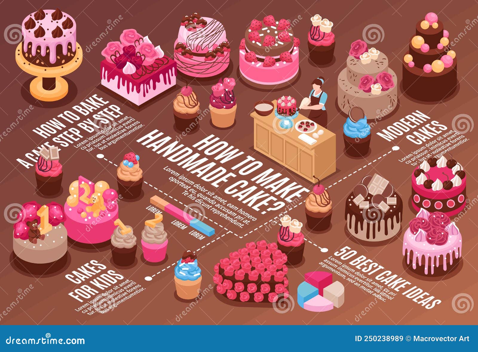 Isometric Homemade Cake Horizontal Icon Set Stock Vector - Illustration ...