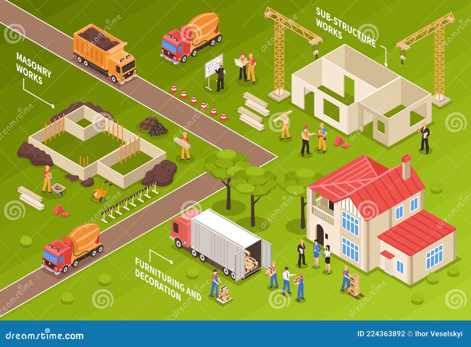 Isometric House Construction Concept Stock Vector - Illustration of ...