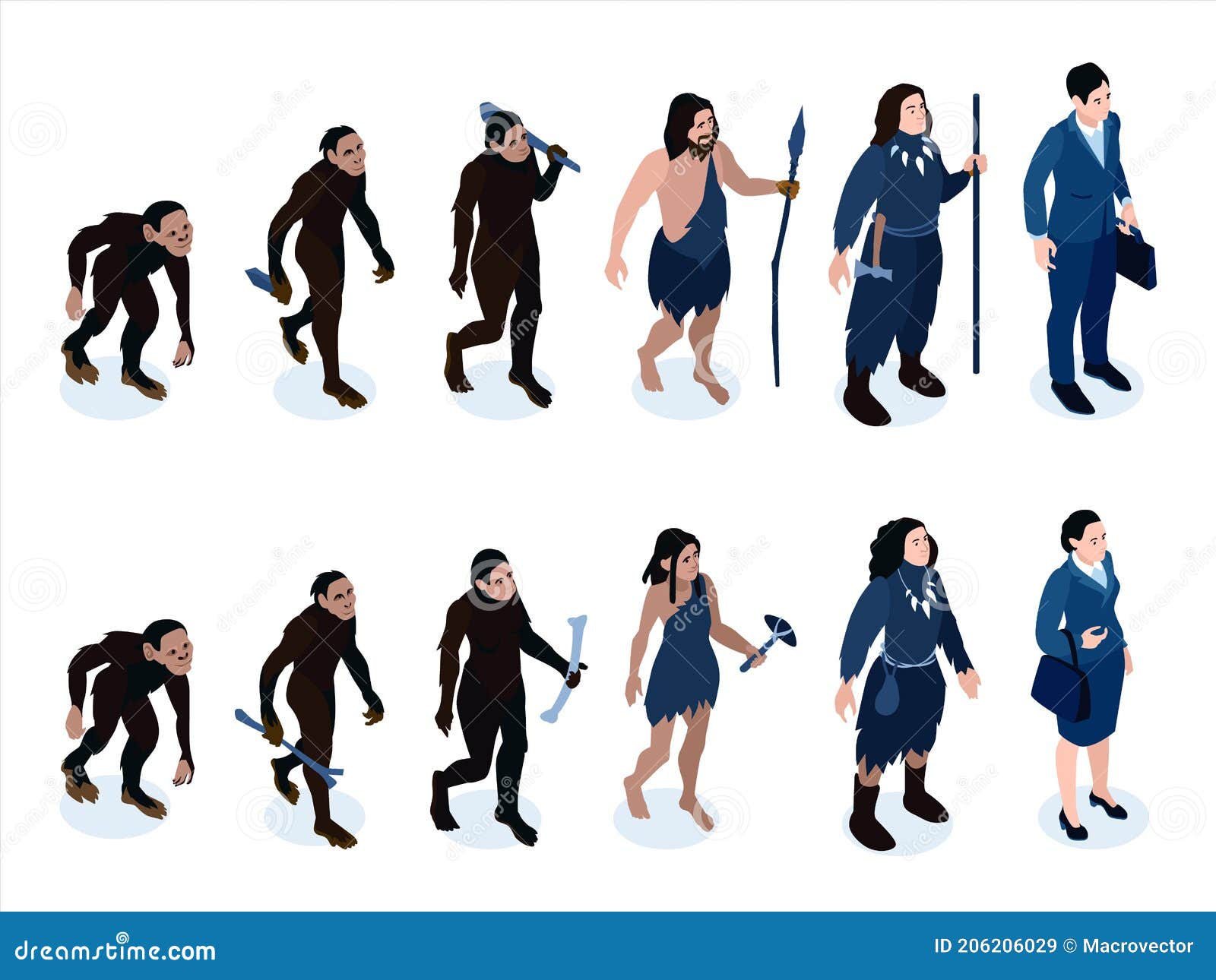 Isometric Human Evolution Set Stock Vector - Illustration of caveman ...