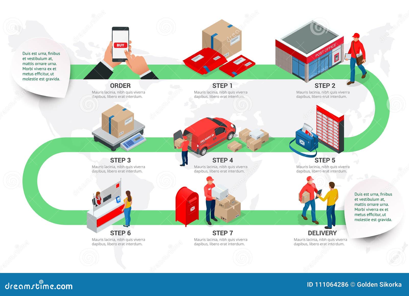 Isometric Infographics Concept Post Office Postman, Envelope, Mailbox ...