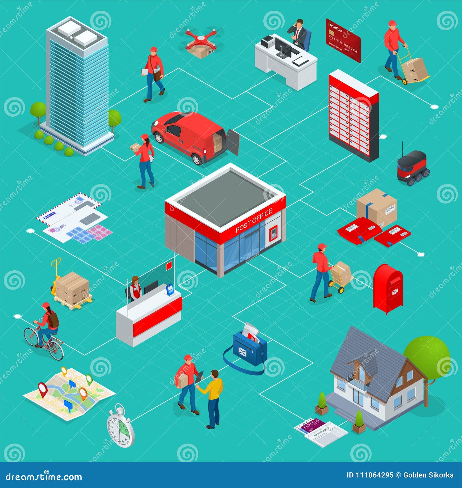 Isometric Infographics Concept Post Office Postman, Envelope, Mailbox ...