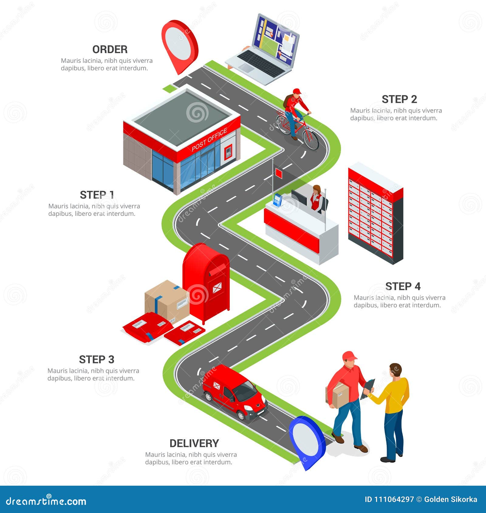 Isometric Infographics Concept Post Office Postman, Envelope, Mailbox ...