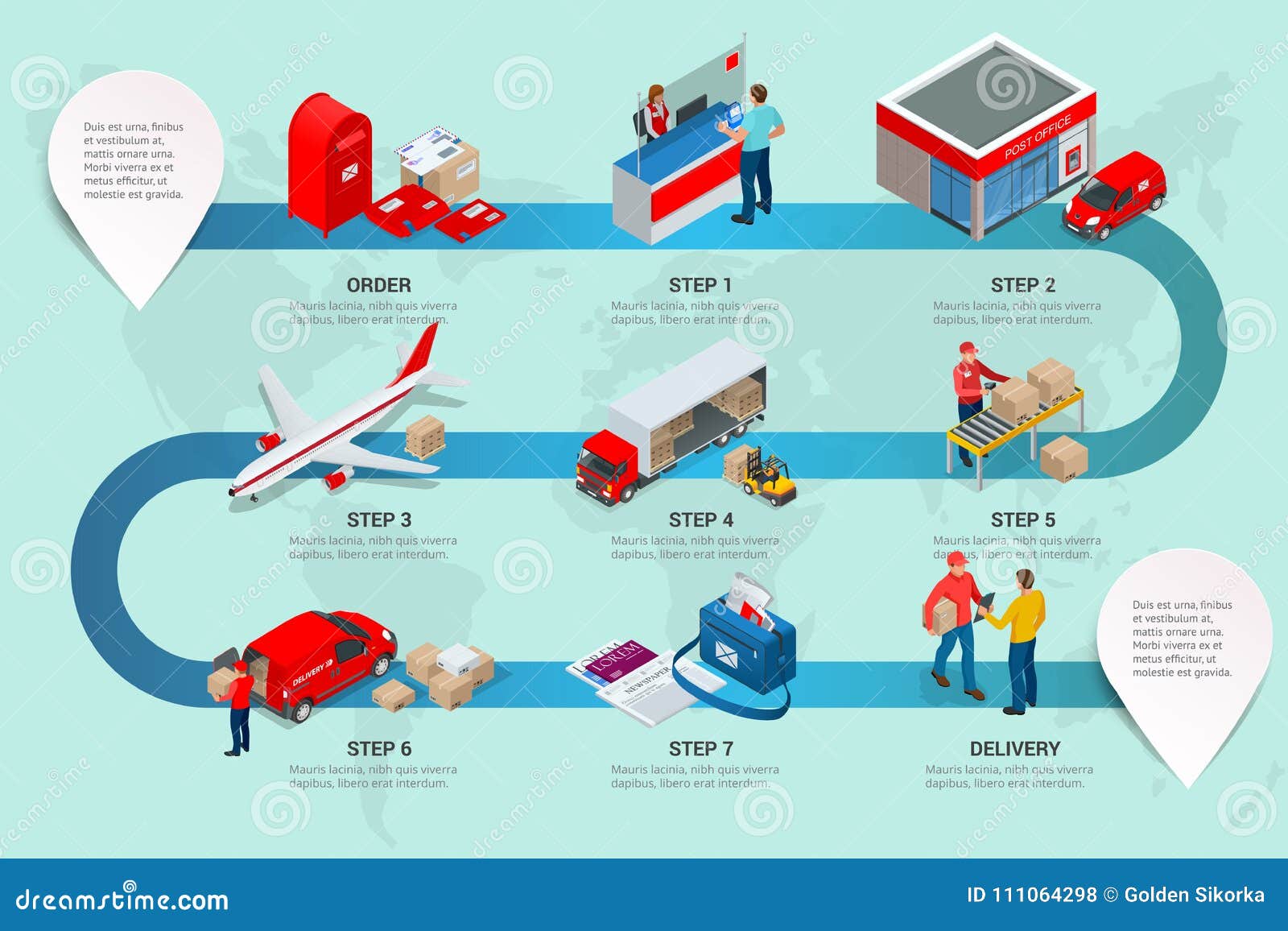Isometric Infographics Concept Post Office Postman Envelope Mailbox