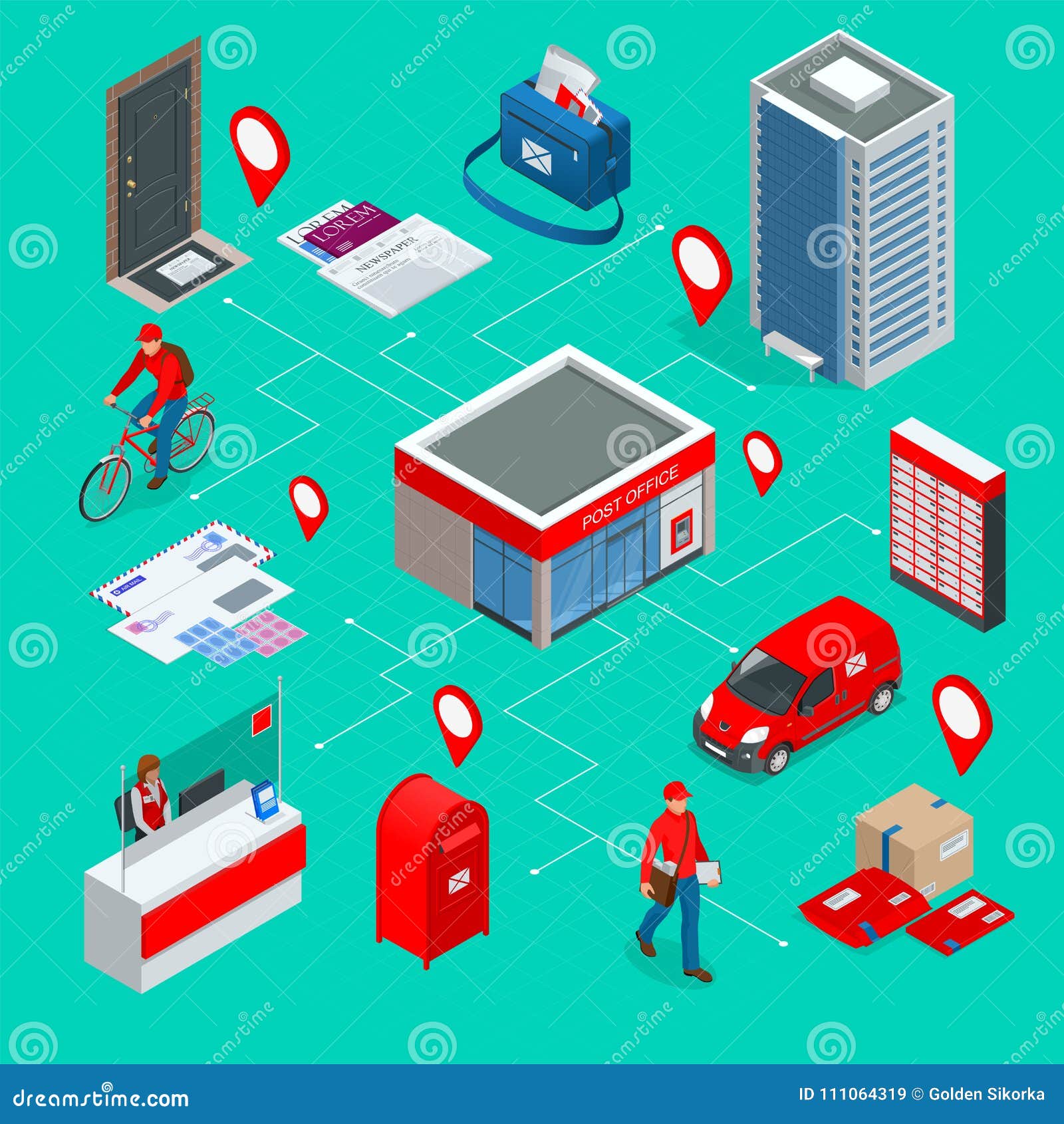 Isometric Infographics Concept Post Office Postman, Envelope, Mailbox ...