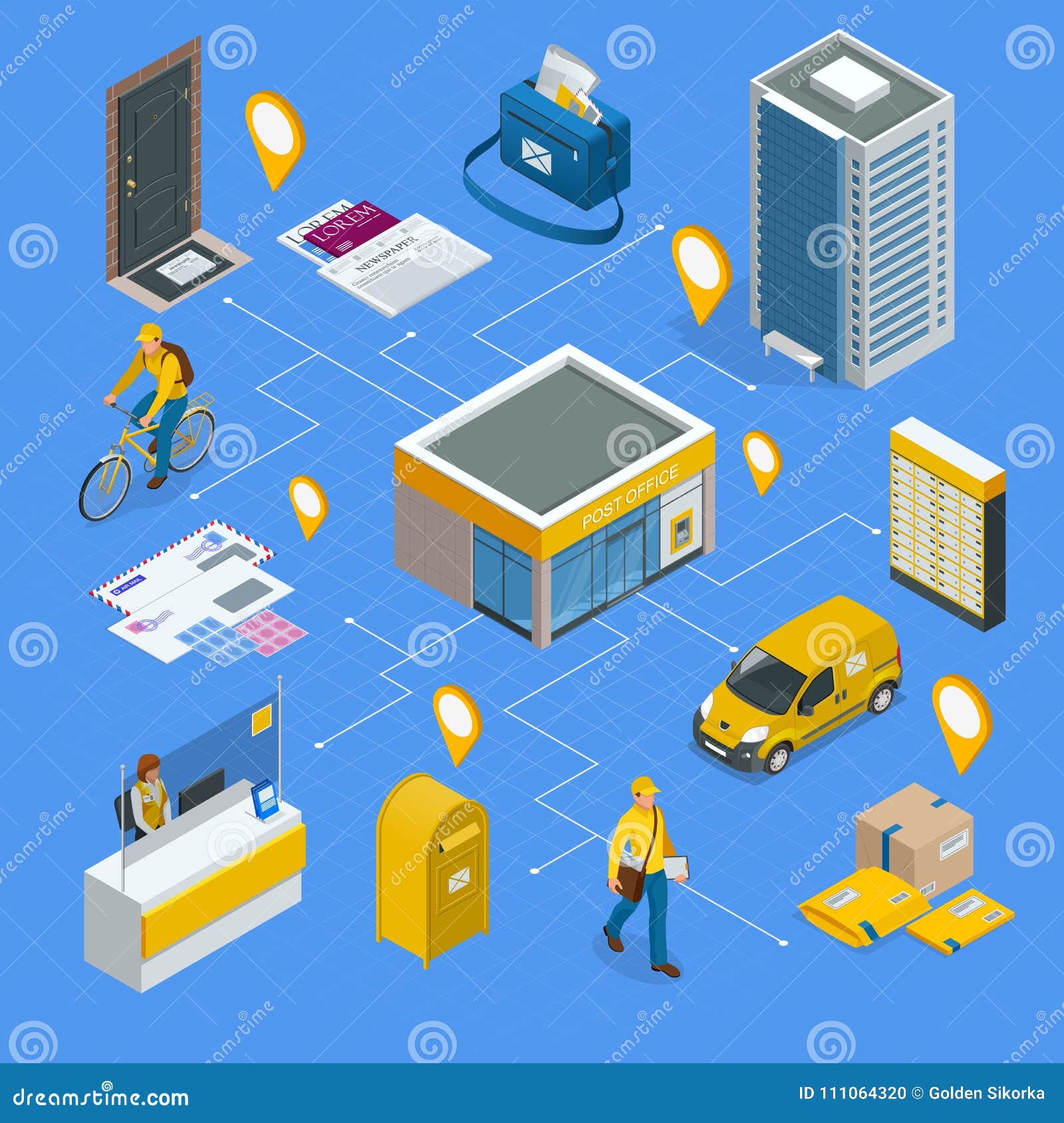 Isometric Infographics Concept Post Office Postman, Envelope, Mailbox ...