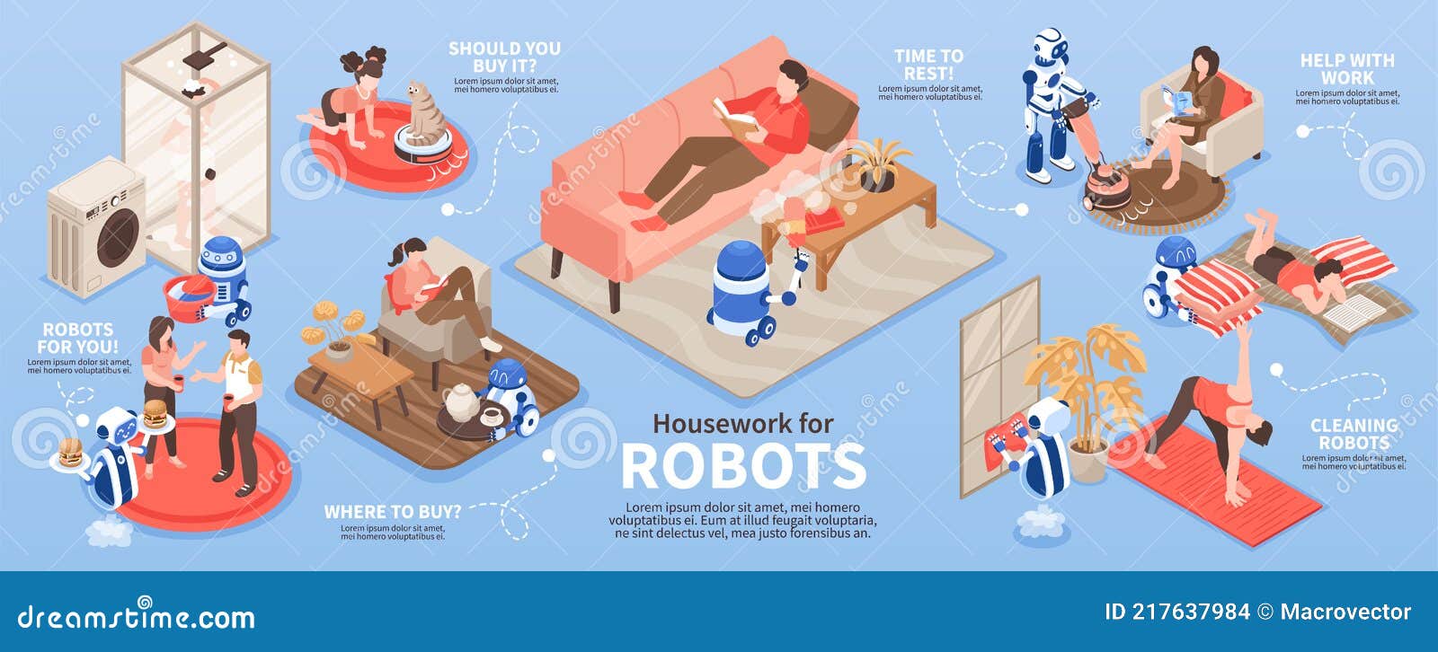 Robot Housework Infographics Stock Vector - Illustration of template ...