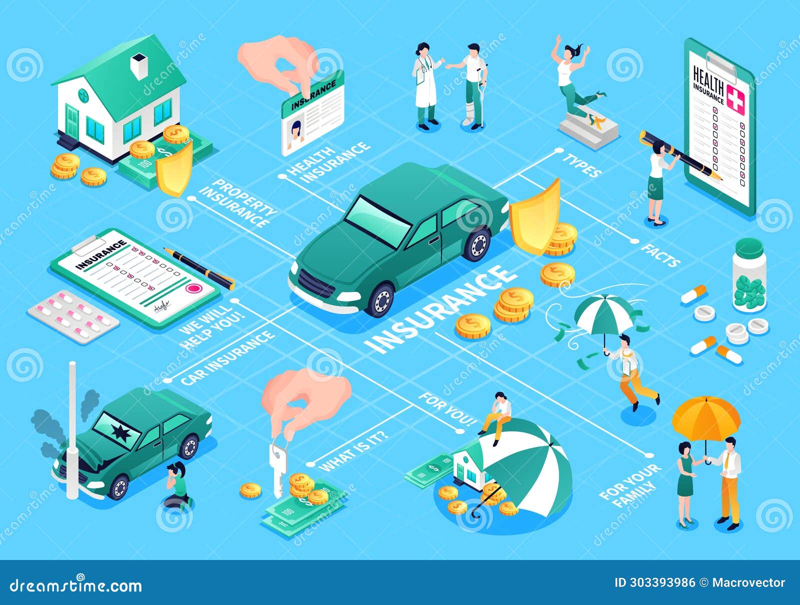Isometric Insurance Flowchart Template Stock Illustration ...