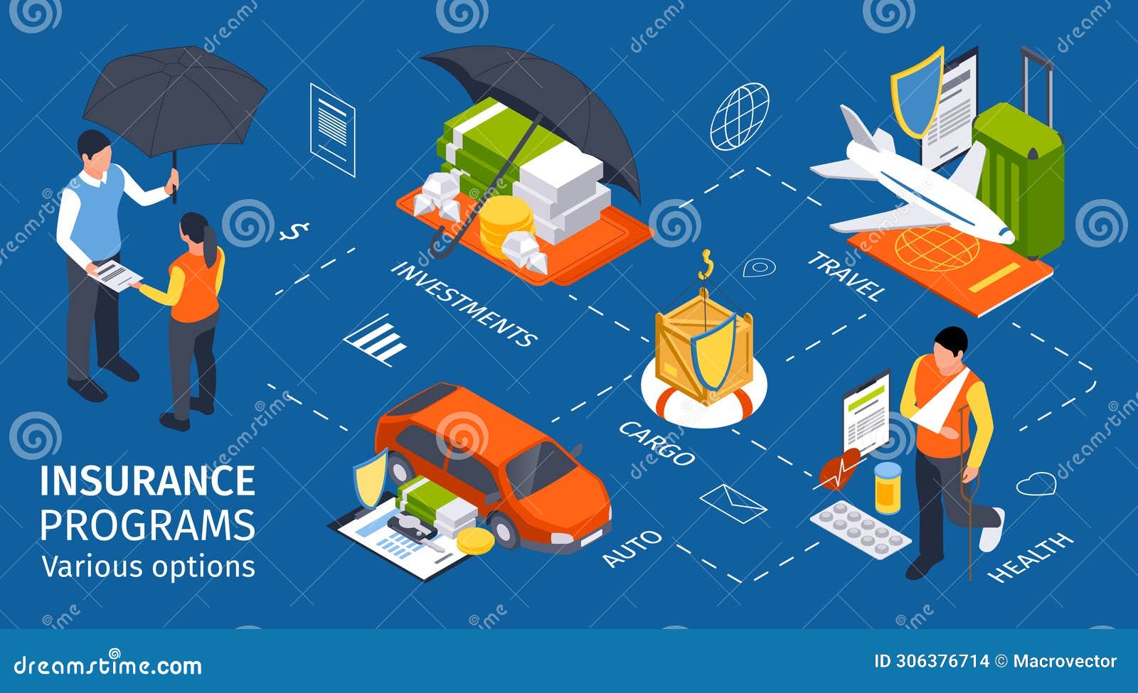Isometric Insurance Flowchart Template Stock Illustration ...