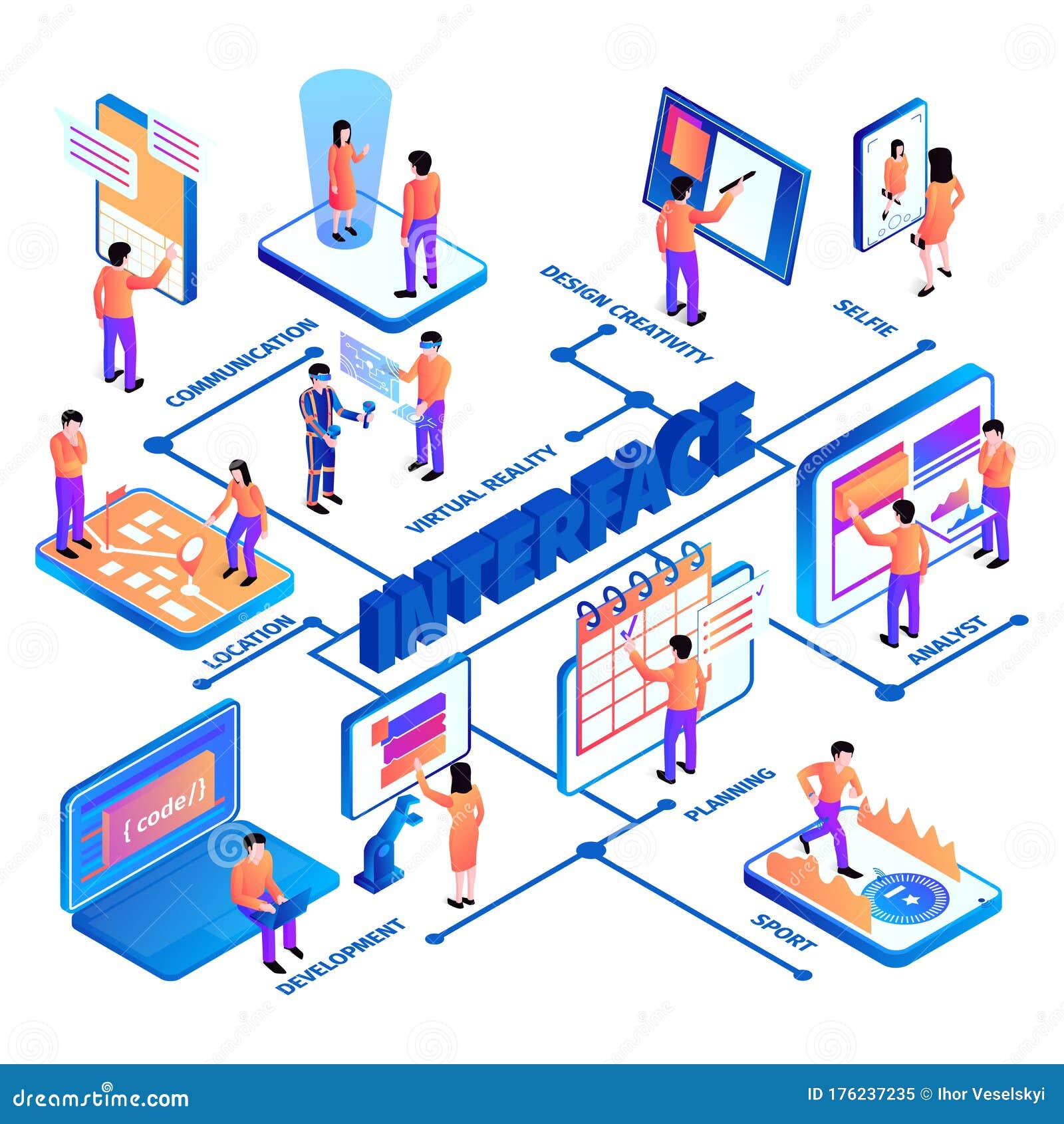 Isometric Interface People Flowchart Stock Vector - Illustration of ...