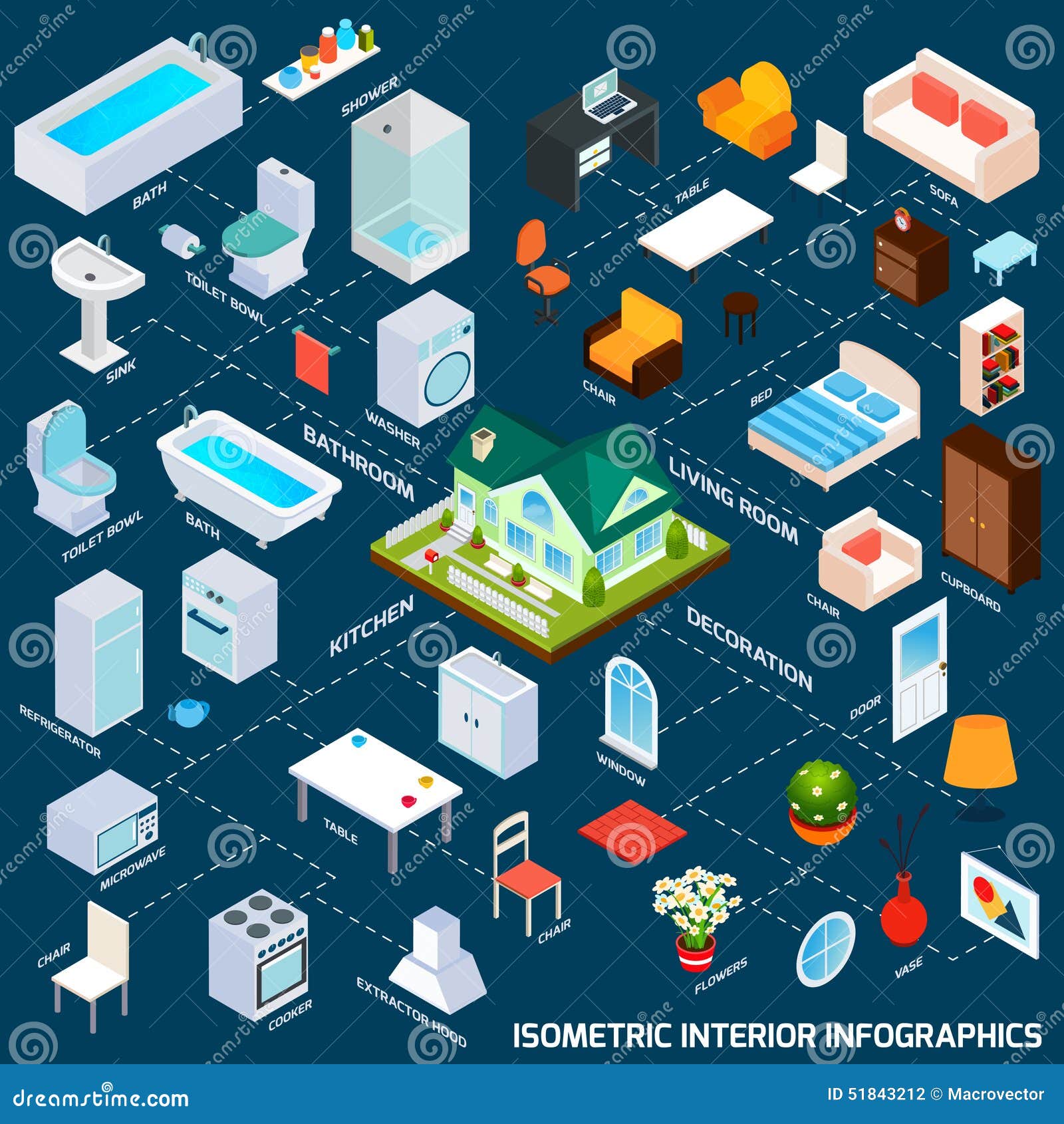 Isometric Interior Infographics Stock Vector - Illustration of arrows ...