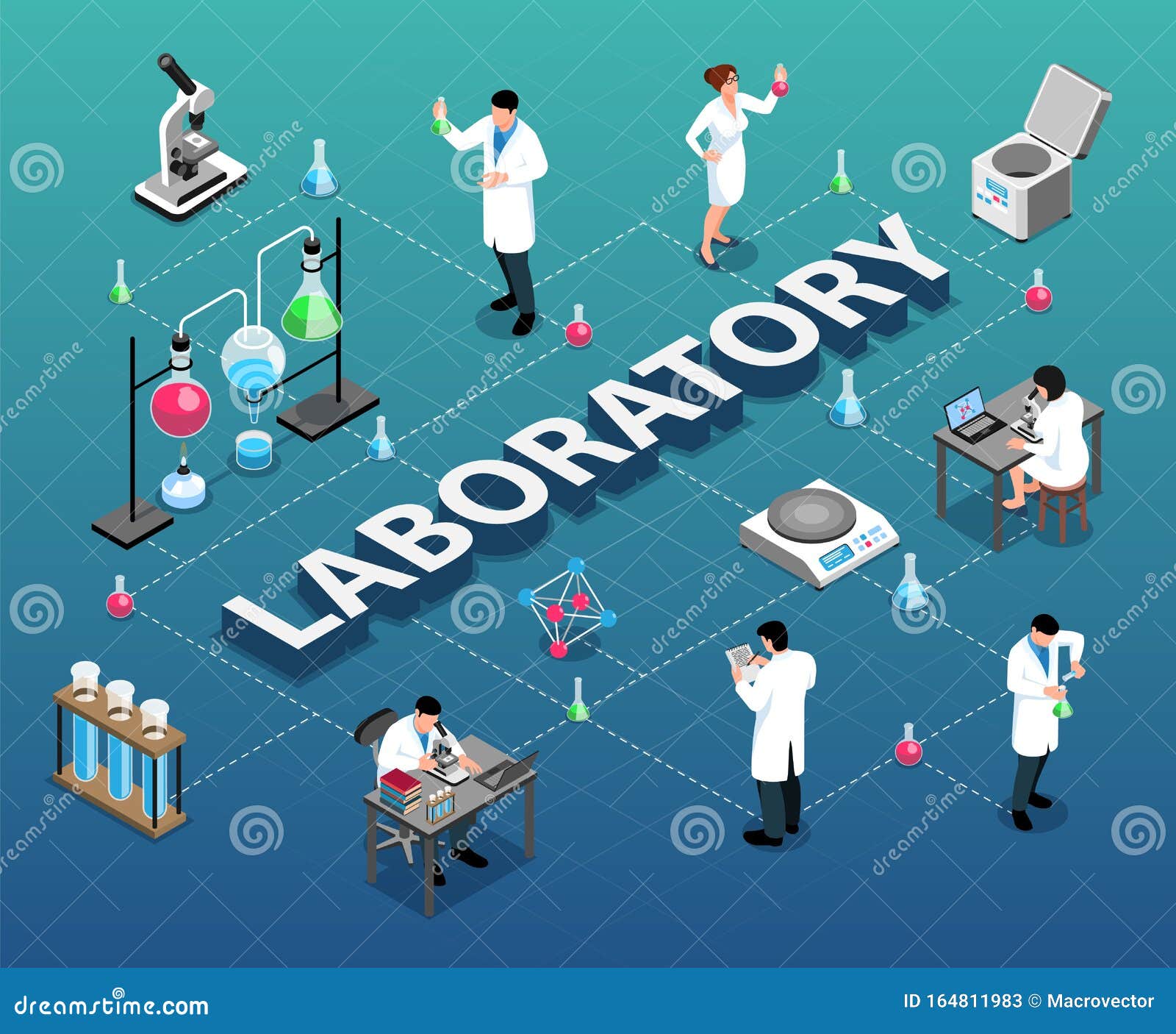 Isometric Laboratory Flowchart Composition Stock Vector - Illustration ...