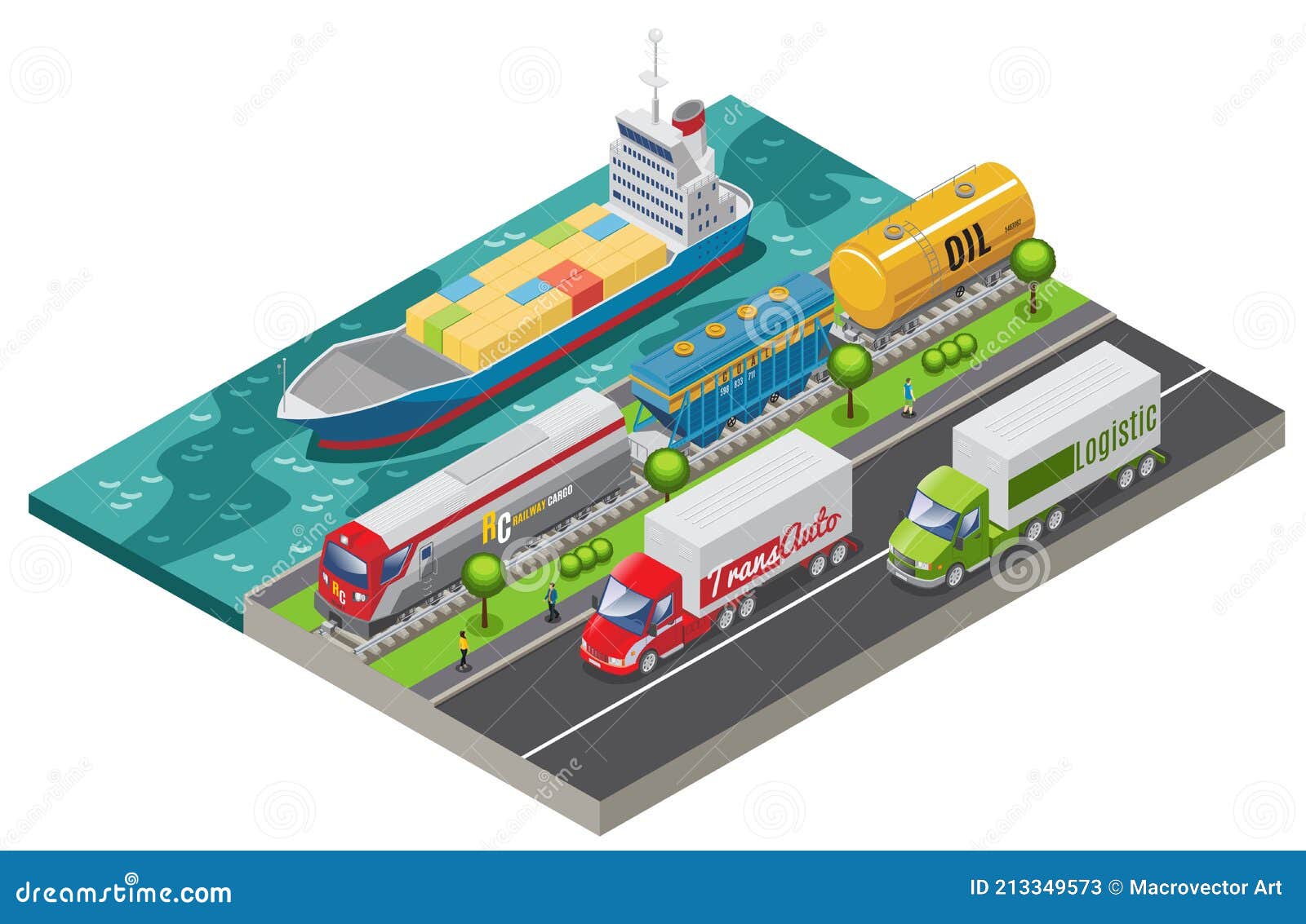Isometric Logistic Transportation Concept Stock Vector - Illustration ...
