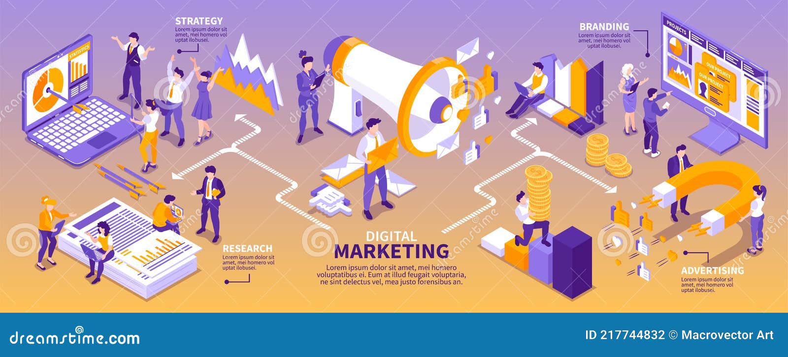 Isometric Marketing Strategy Infographics Stock Vector - Illustration ...