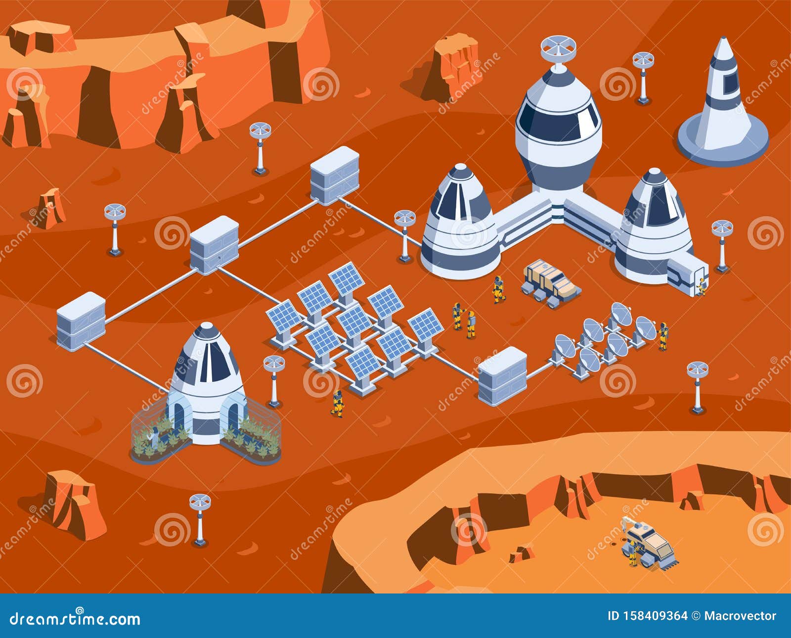 Isometric Mars Colonization, Biological Terraforming, Paraterraforming ...