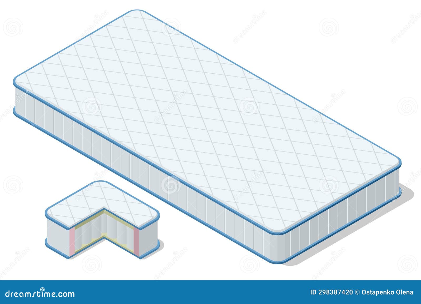 Isometric Mattress Layers Cutaway With Foam, Springs, And Airflow ...