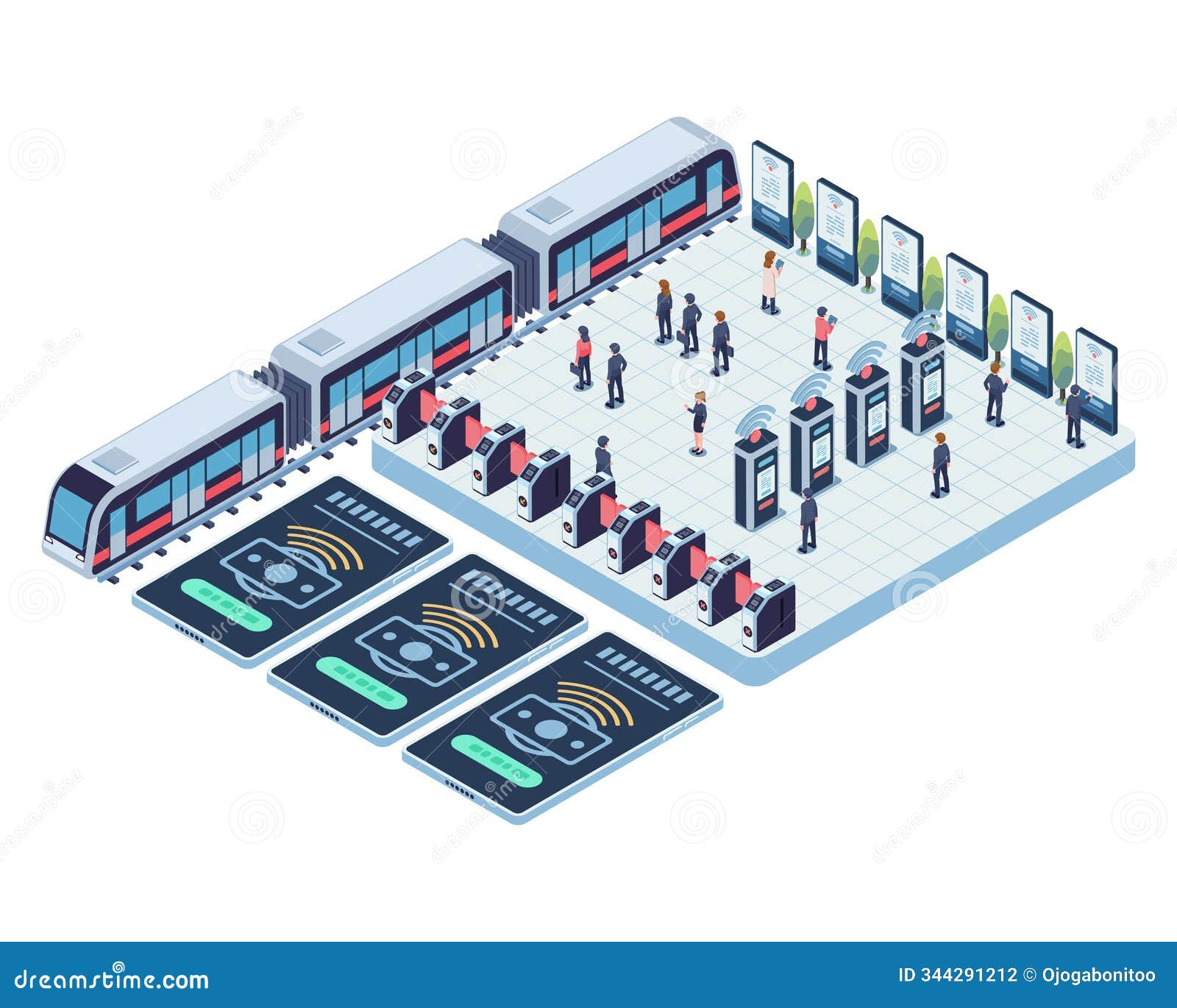 Contactless Fare Payment, Cashless Payment Terminal, Fare Payment ...