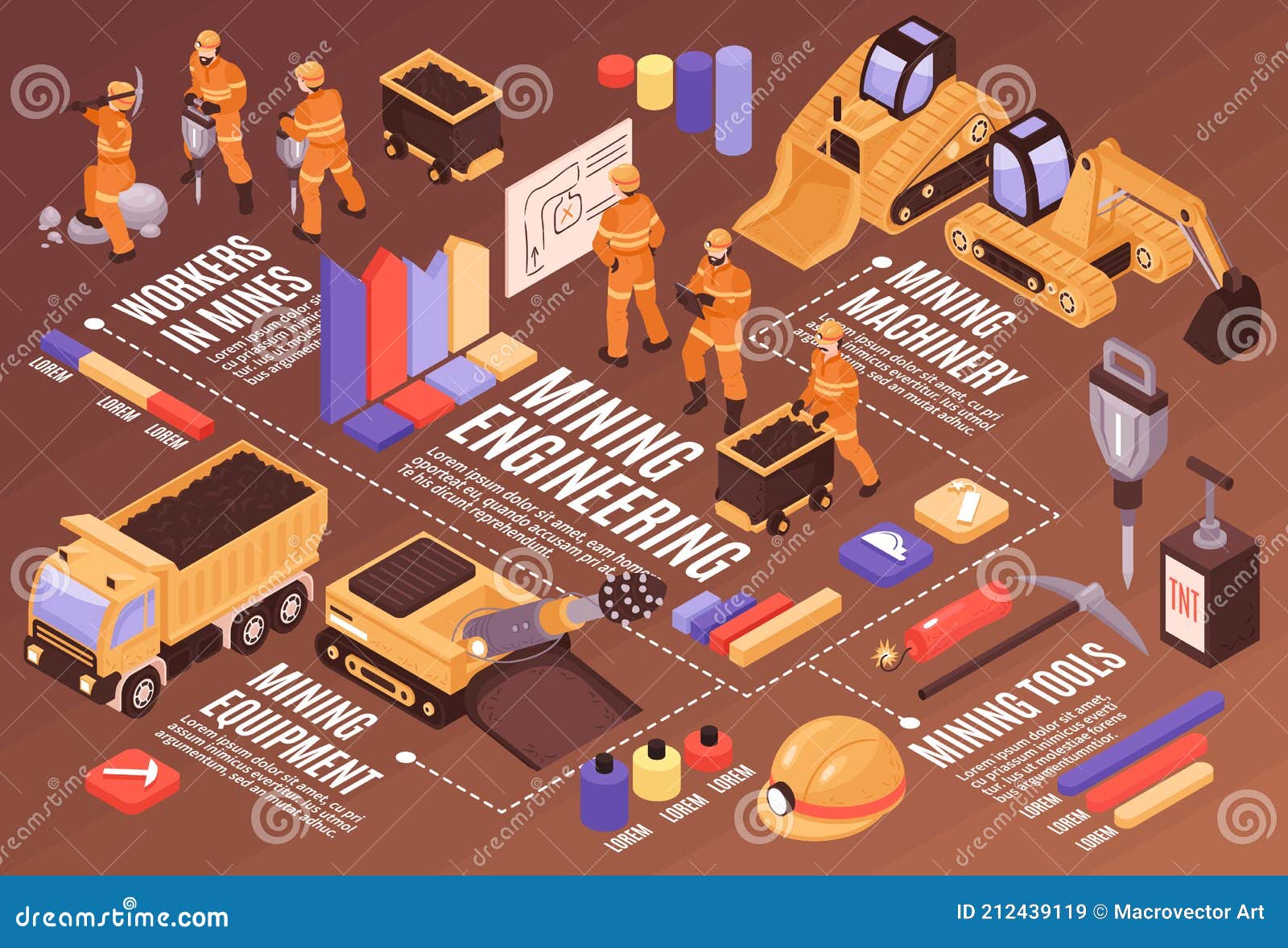 Isometric Mining Tools Flowchart Stock Vector - Illustration of drill ...
