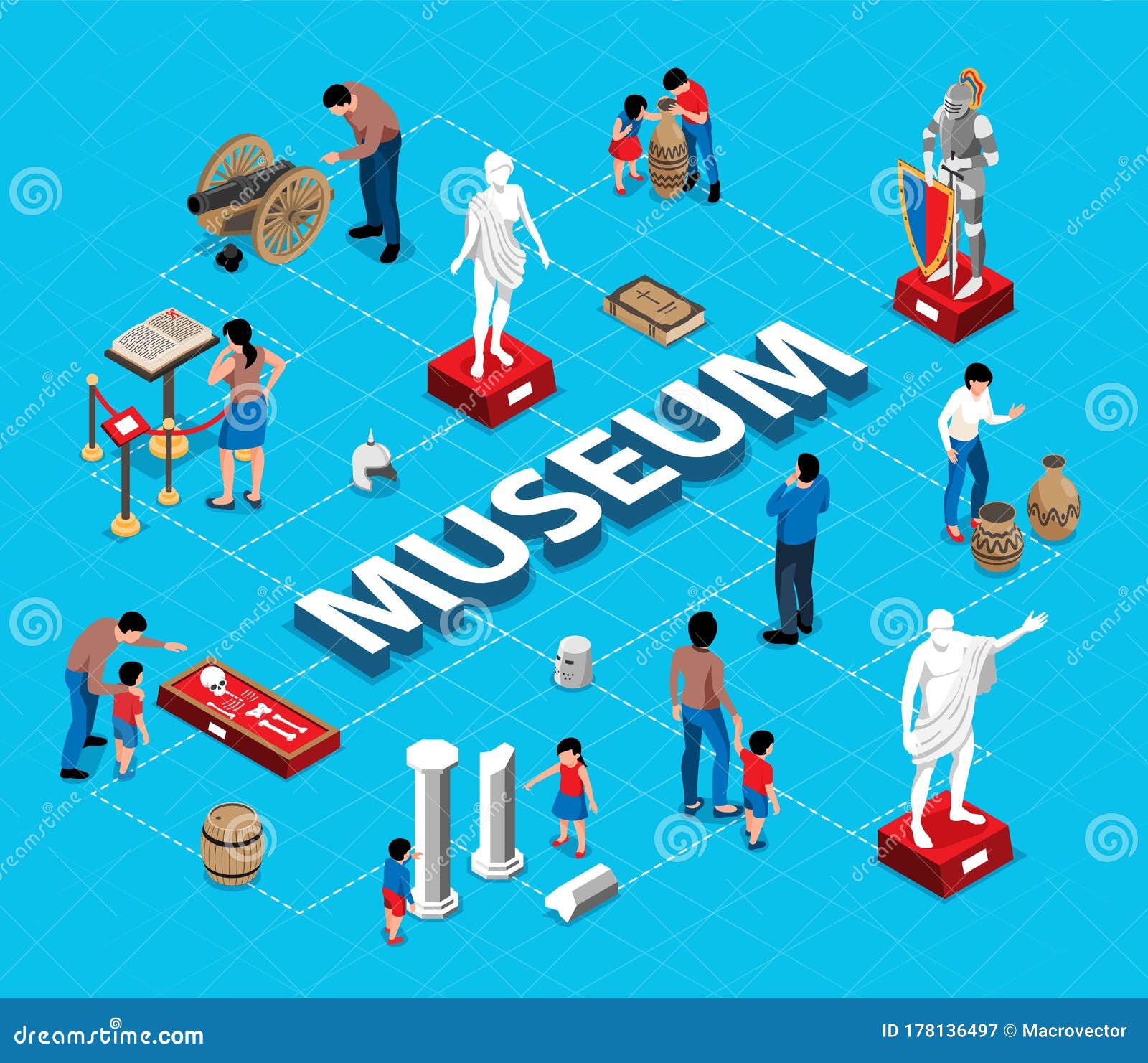 Isometric Museum Flowchart Composition Stock Vector - Illustration of ...