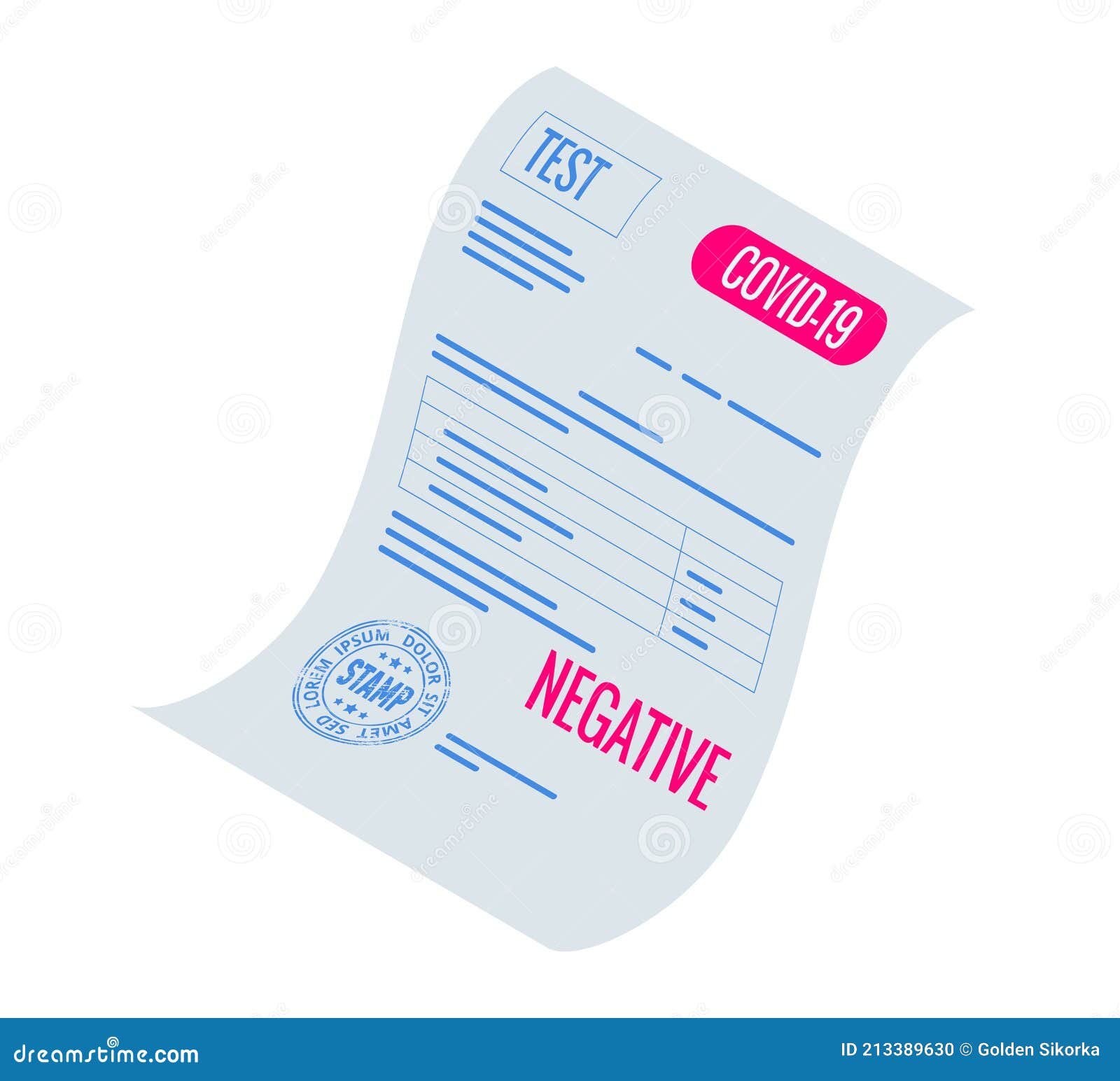 Isometric Negative Test Result by Using Rapid Test Device for COVID-19 ...