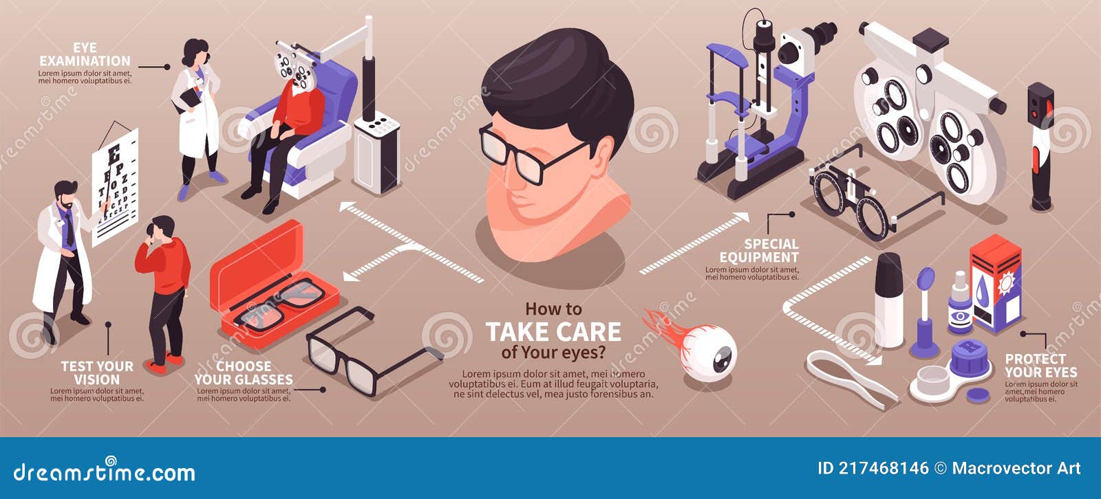 Isometric Ophthalmology Horizontal Infographics Stock Vector ...