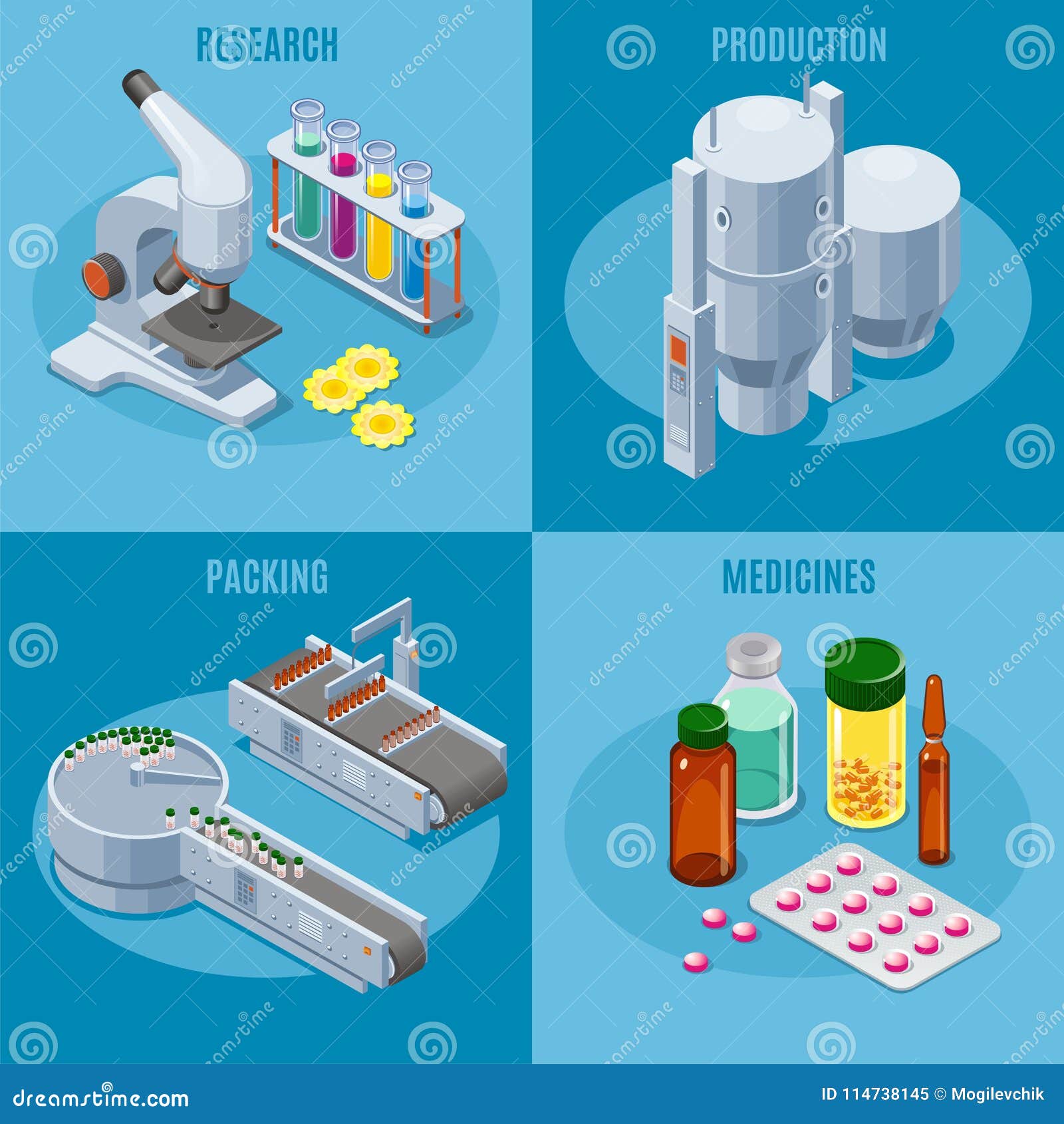 Pharmaceutical Industry Poster Template Layout. Drugs Production ...
