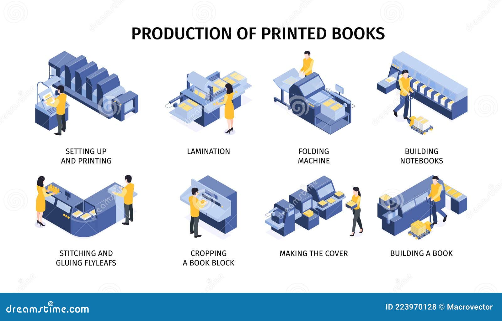 Isometric Polygraphy Flowchart Vector Illustration | CartoonDealer.com ...