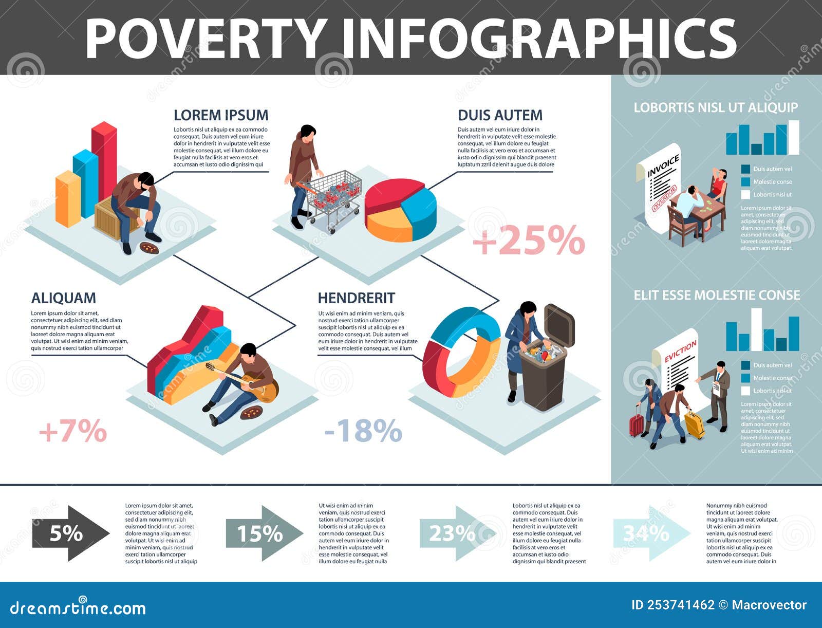 Isometric Poverty Infographics Stock Vector - Illustration of debt ...