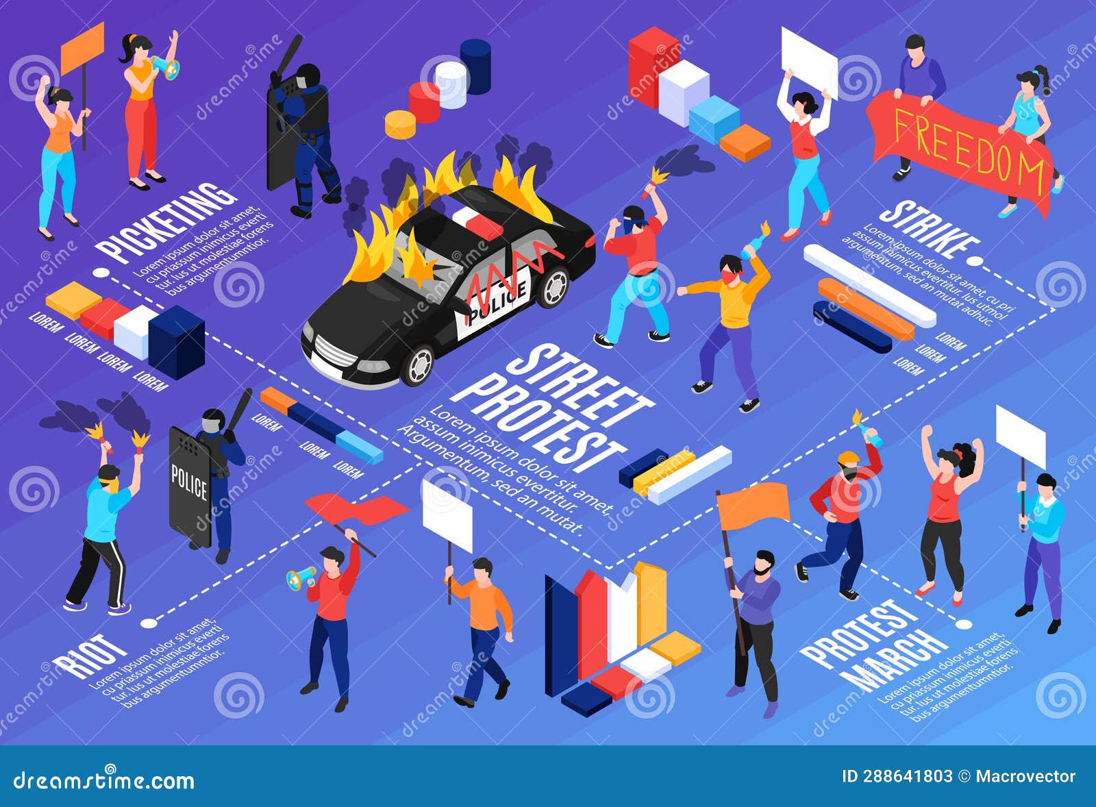 Isometric Protest Flowchart Composition Stock Vector - Illustration of ...
