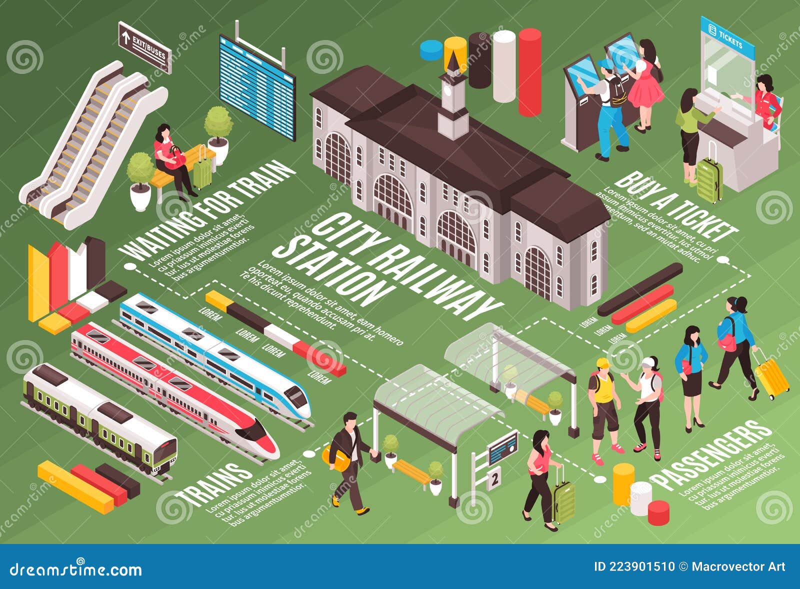 Isometric Railway Station Flowchart Stock Vector - Illustration of ...