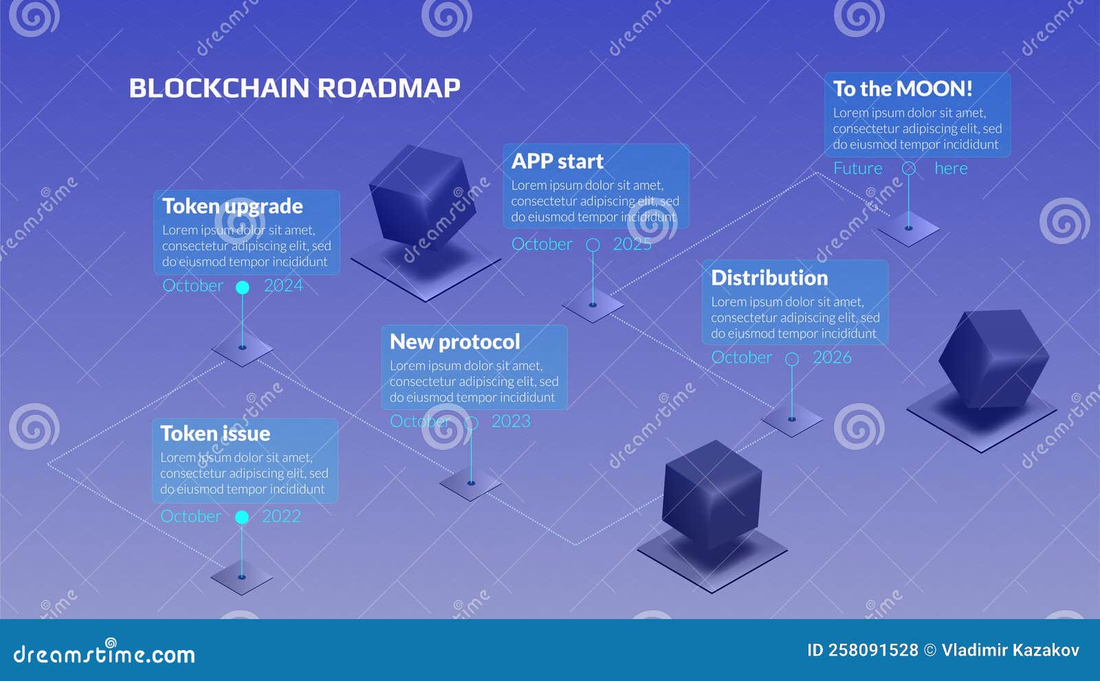 Isometric Roadmap for Blockchain or Cryptocurrency Project with Cubes ...