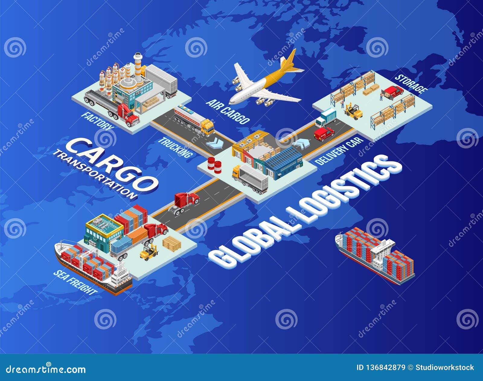 Global Logistics Structure with Writings Stock Illustration ...