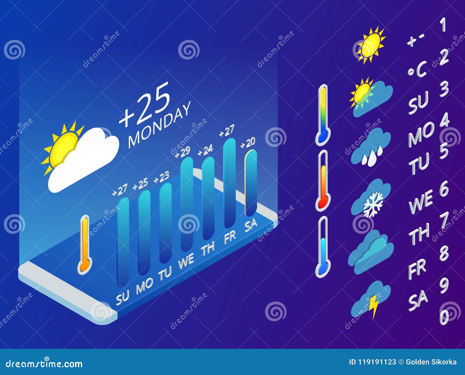 Weather Application Template. Rainy And Snowy Screens, UI UX App Design ...
