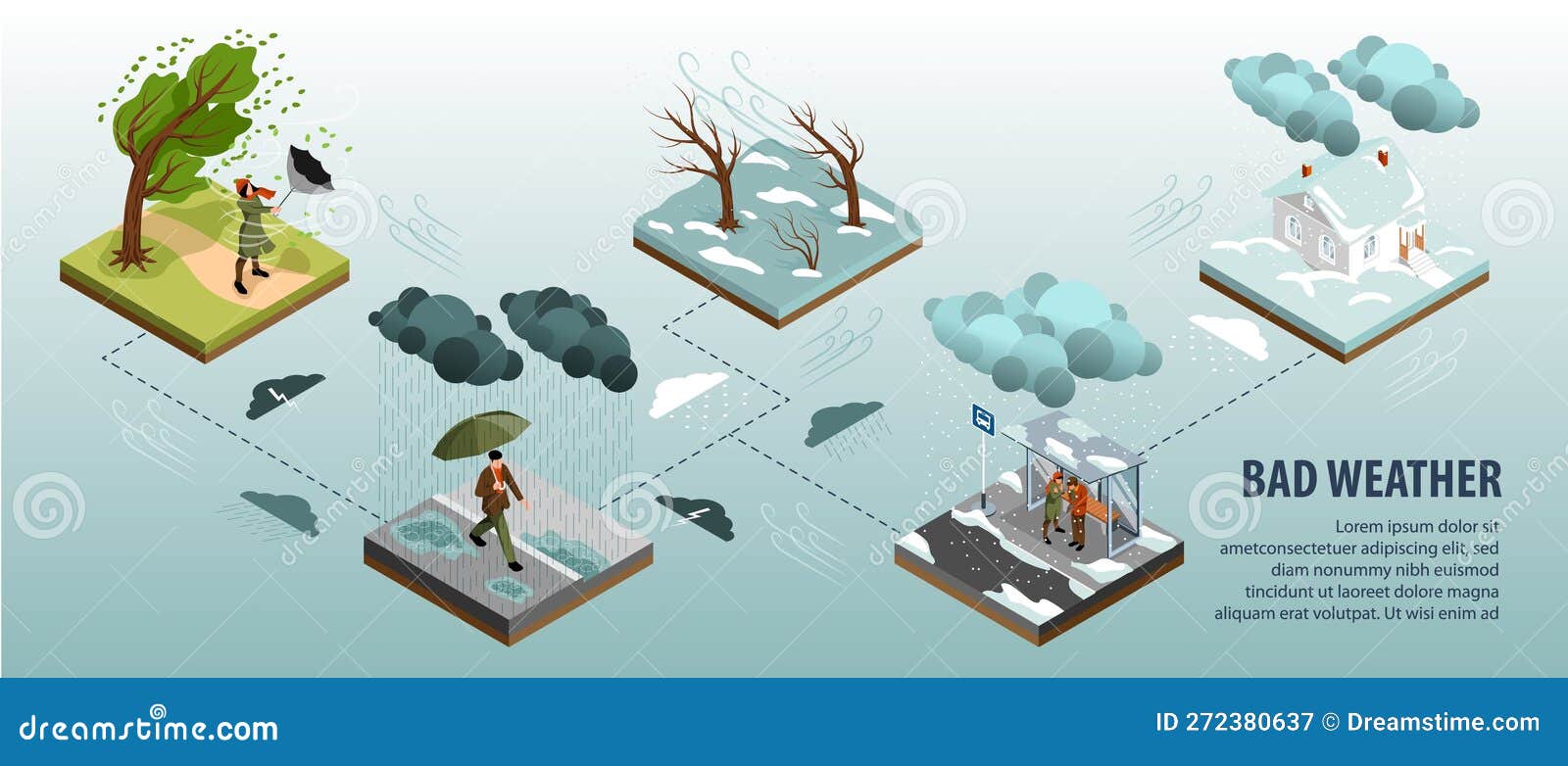 Isometric Storm Weather Infographic Stock Vector - Illustration of ...
